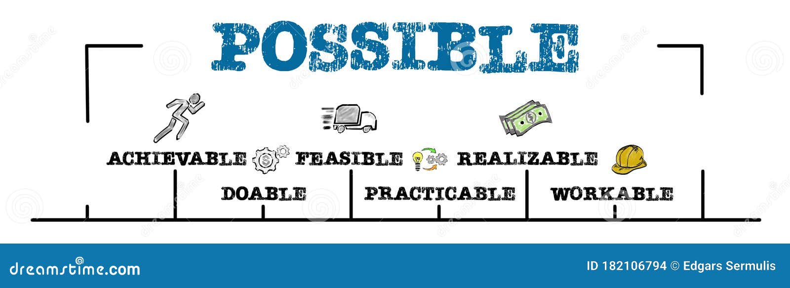 POSSIBLE. Achievable, Doable, Practicable and Workable Concept Stock ...