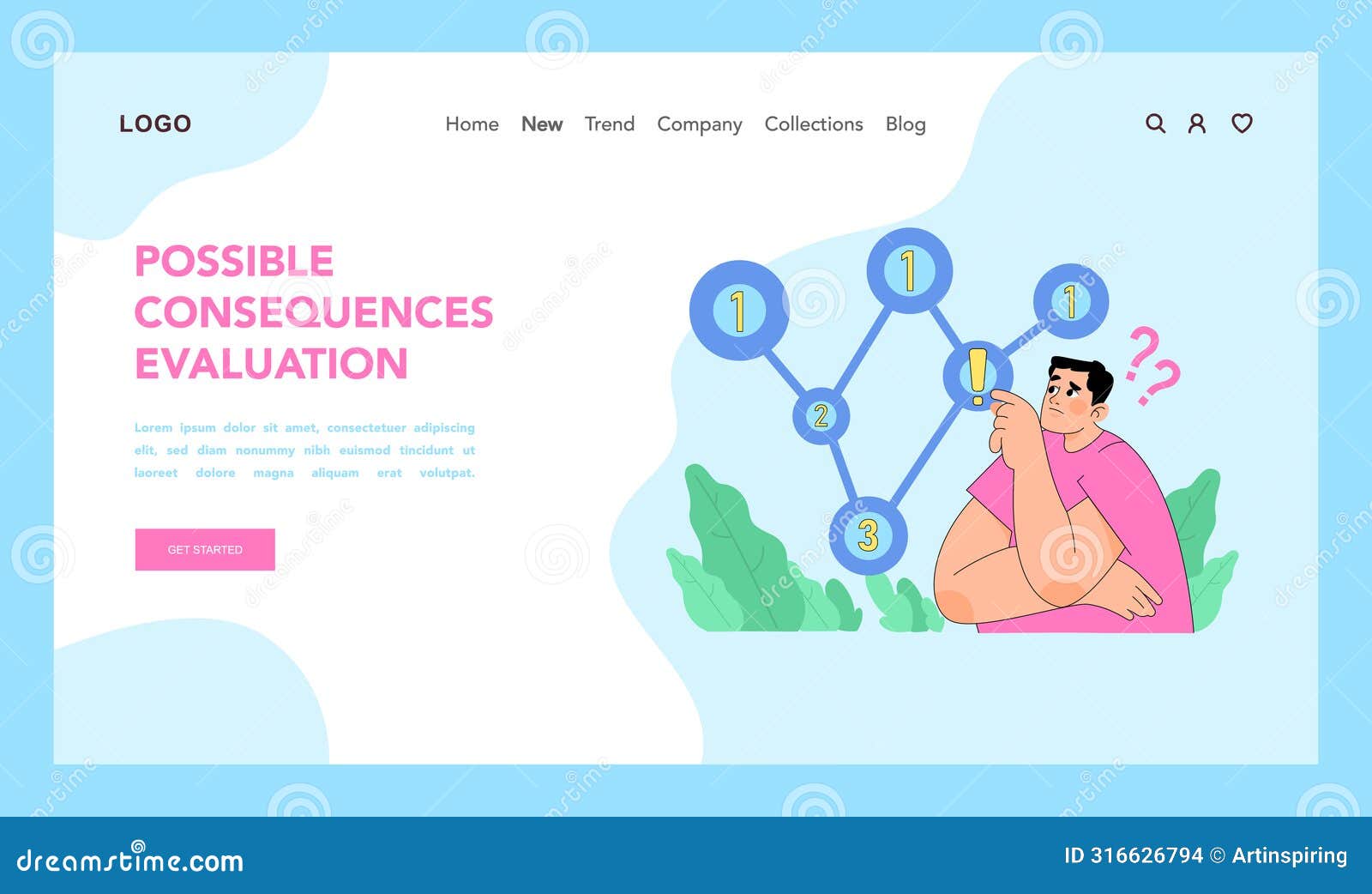 Possible Consequences Evaluation Concept. Flat Stock Vector ...