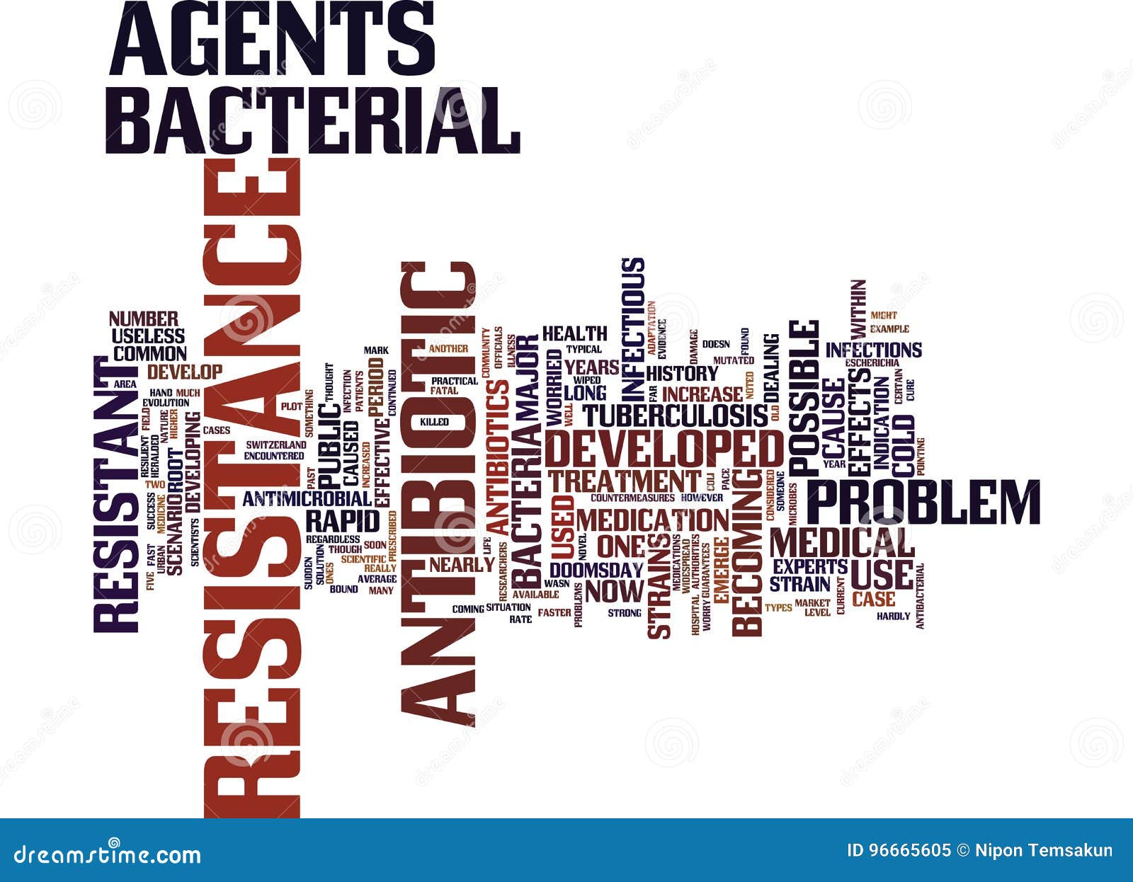 RESISTANCE - Word Cloud Wordcloud - Terms From The Globalization ...