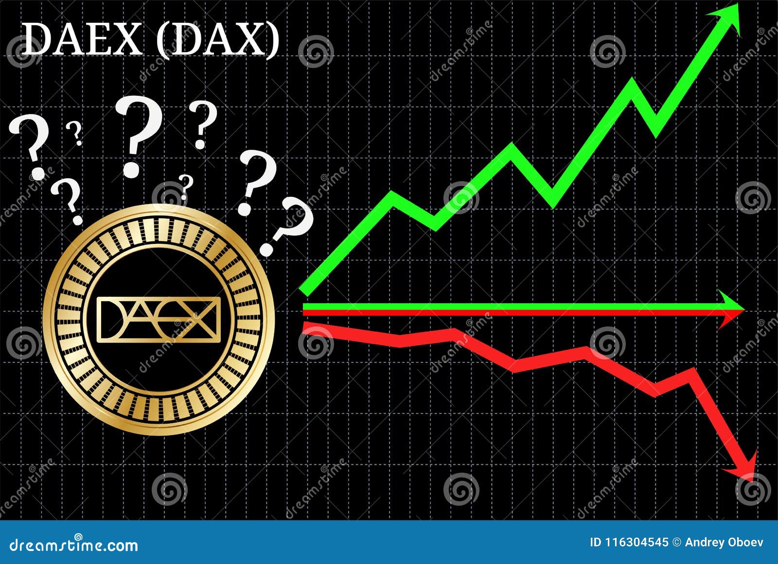 Possible Graphs of Forecast DAEX DAX - Up, Down or Horizontally. Stock ...