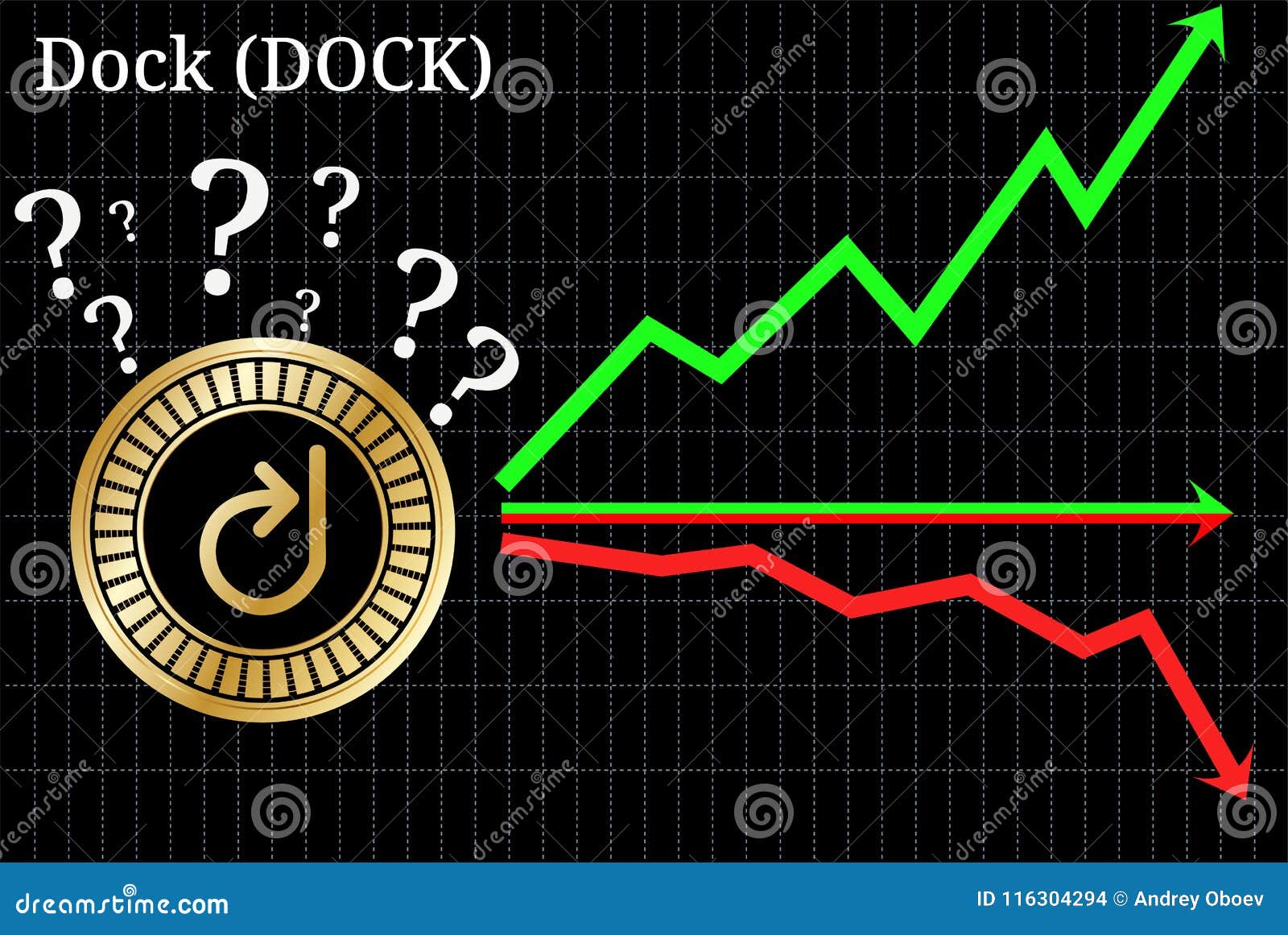 Possible Graphs of Forecast Dock DOCK - Up, Down or Horizontally. Stock ...
