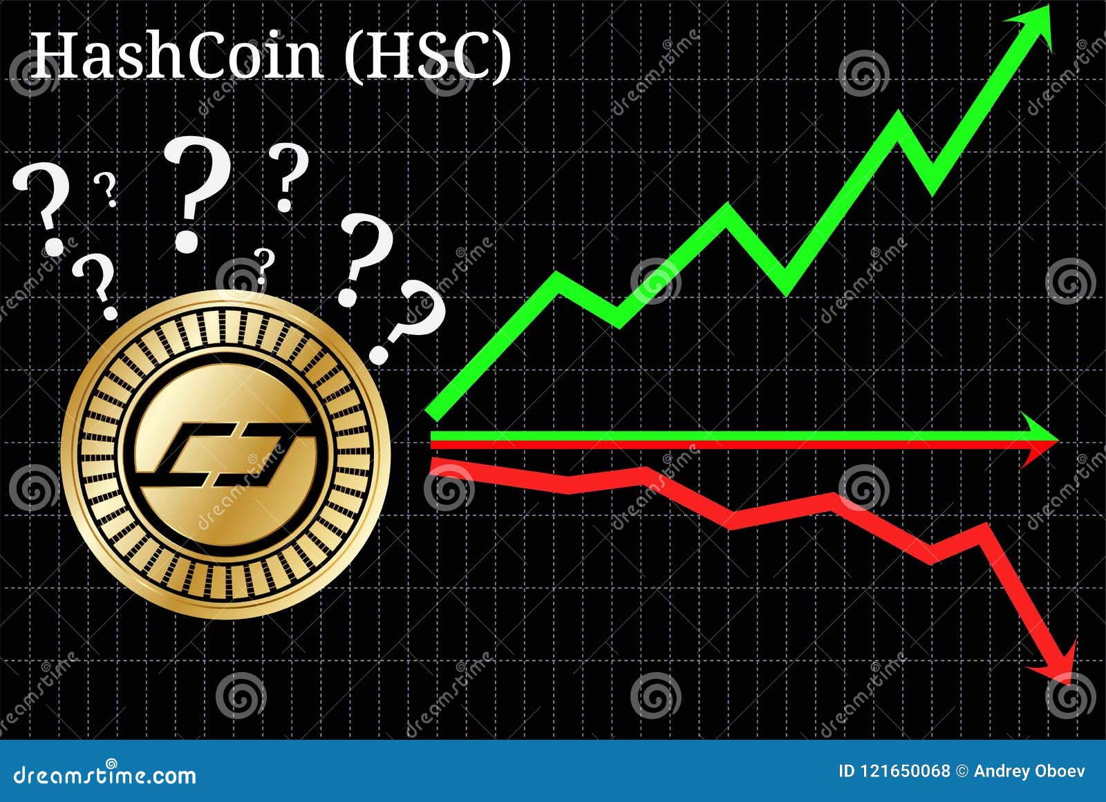 Possible Graphs of Forecast HashCoin HSC Cryptocurrency - Up, Down or ...