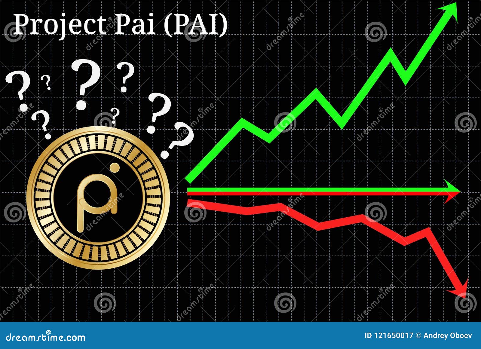 Possible Graphs of Forecast Project Pai PAI Cryptocurrency - Up, Down ...