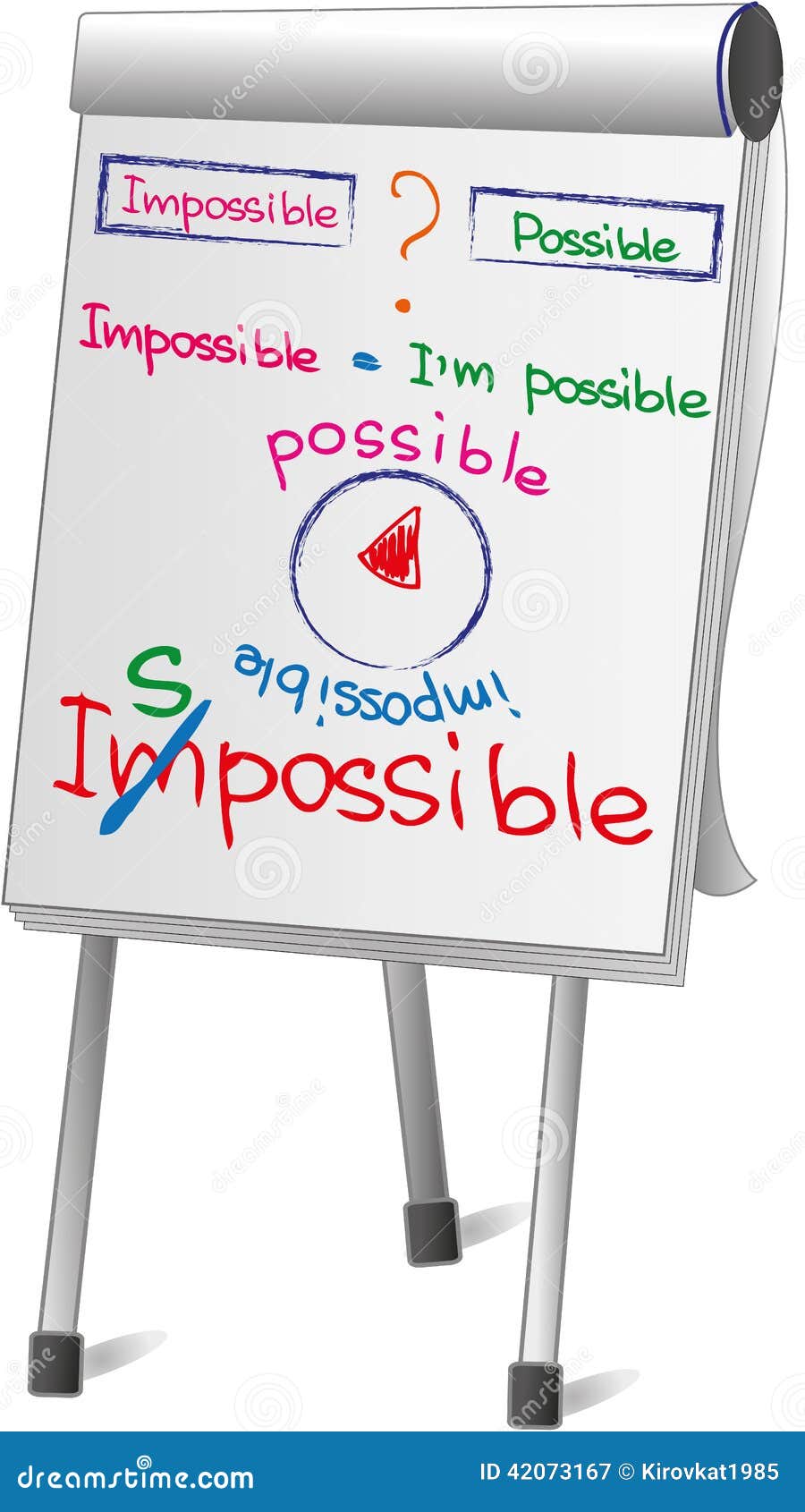 Possible Vs Impossible on the Flipchart Stock Vector - Illustration of ...