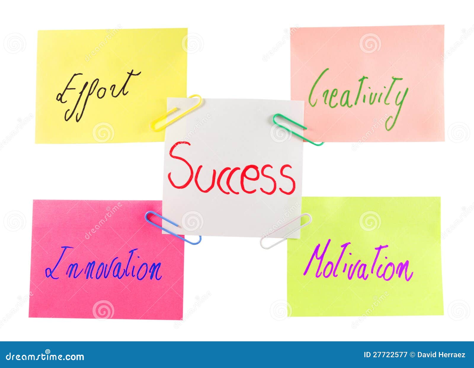 Post-it Avec Des Mots De Motivation. Concept Pour Le Travail Image ...