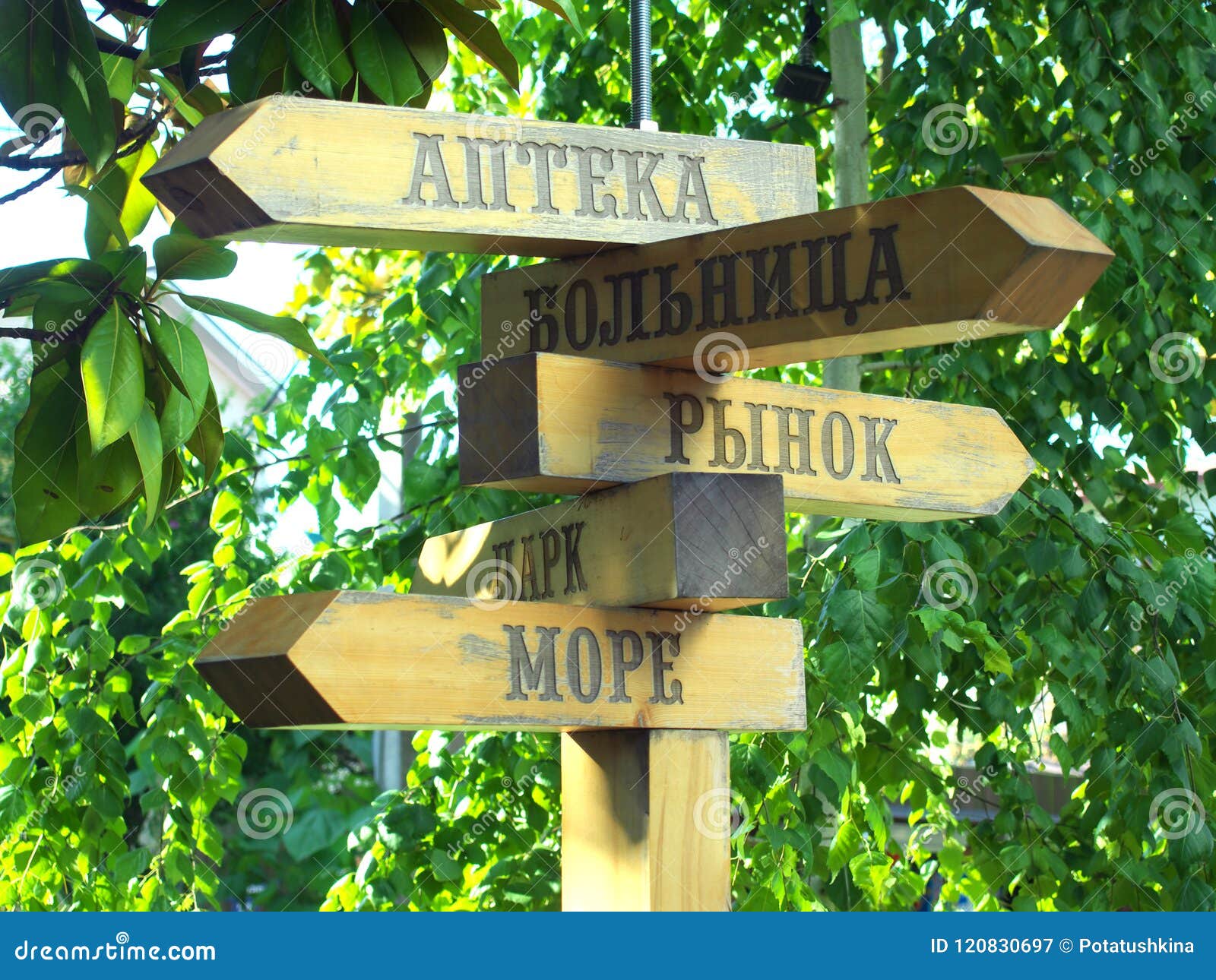 A Post with Directions To the Main Objects of Location Stock Image ...