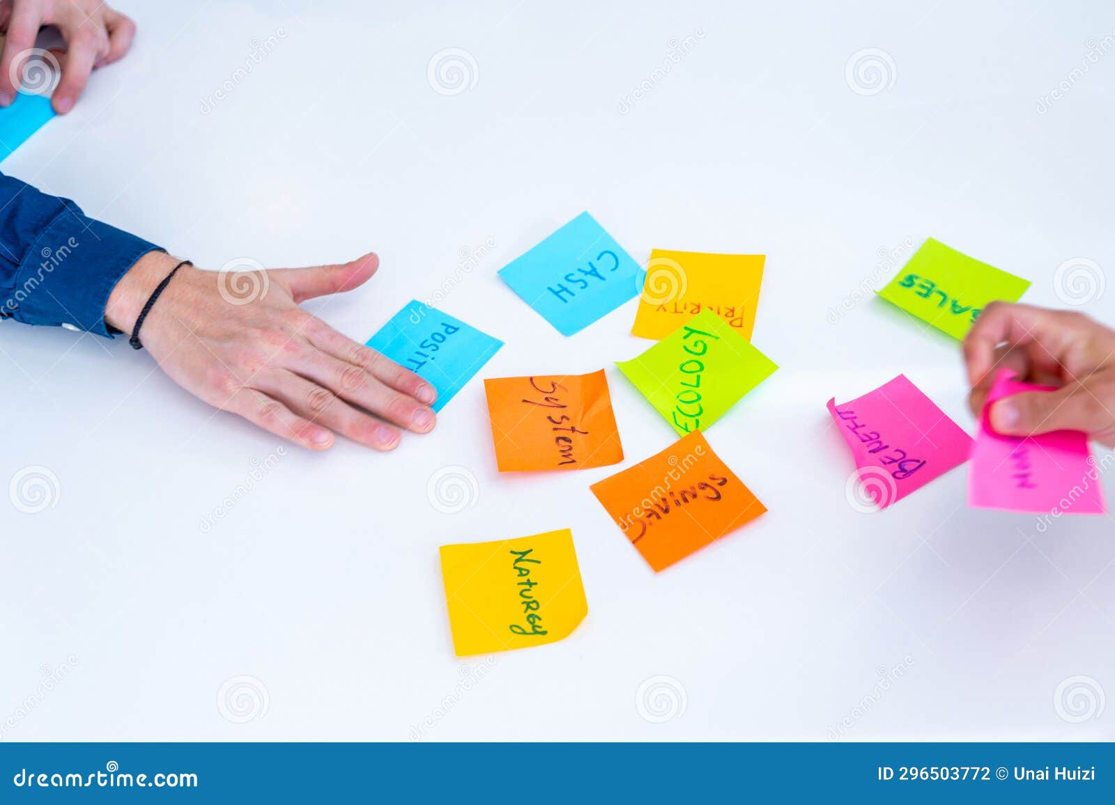 Post-its with Ideas in a Table of a Coworking Stock Photo - Image of ...
