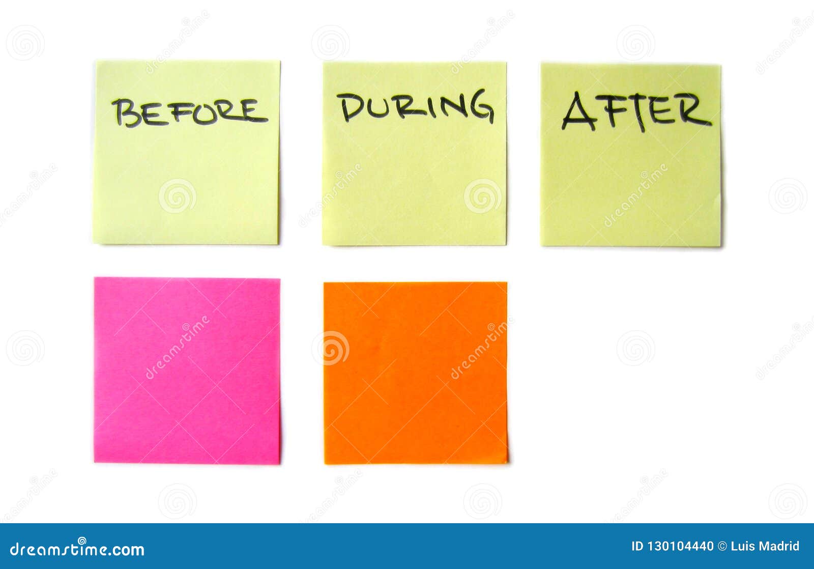 Before - during - after Post Its Used To Innovation Stock Photo - Image ...