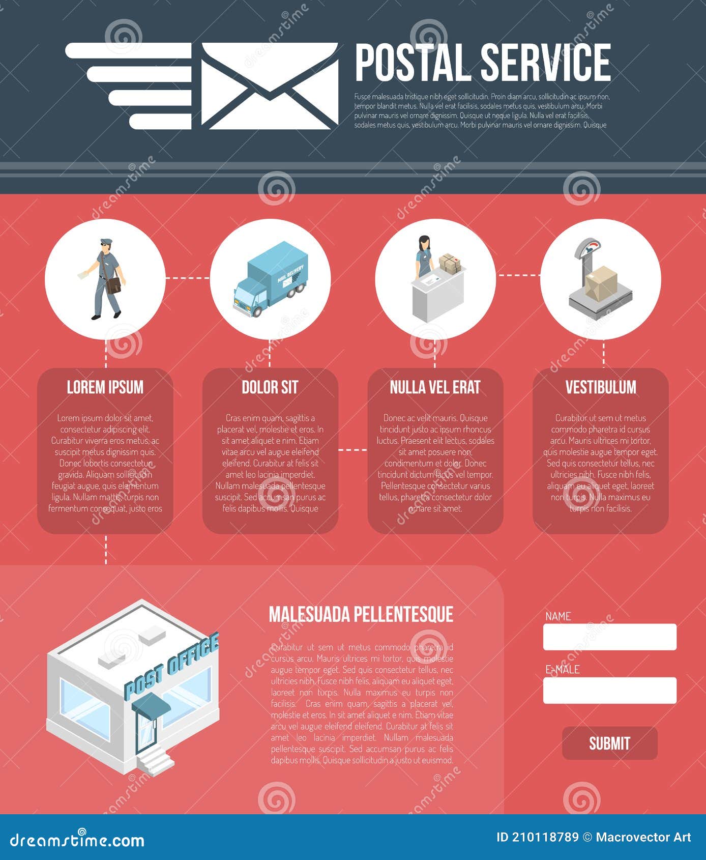 Post Page Website Design Template Stock Vector - Illustration of ...