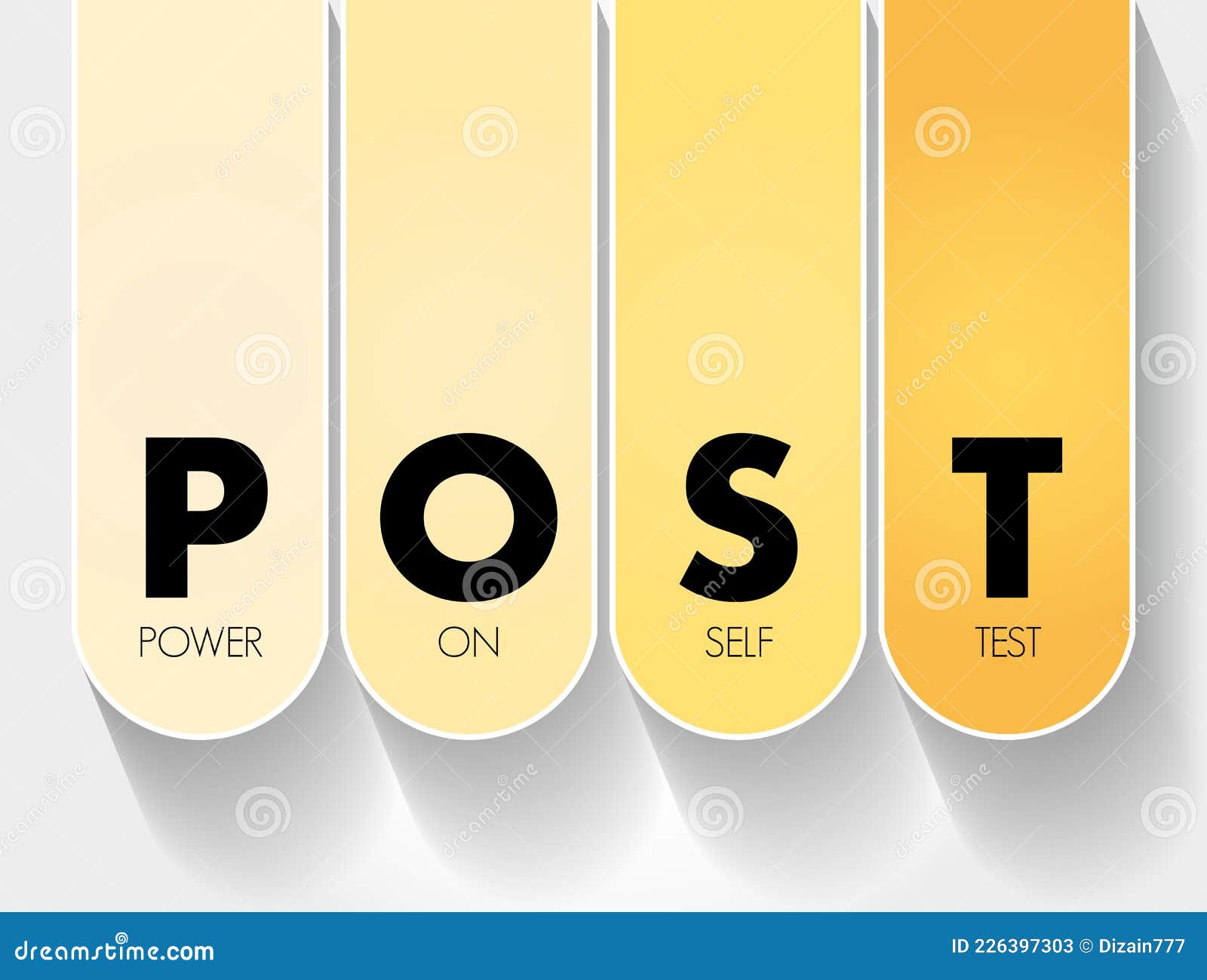 POST - Power on Self Test Acronym, Technology Concept Background Stock ...