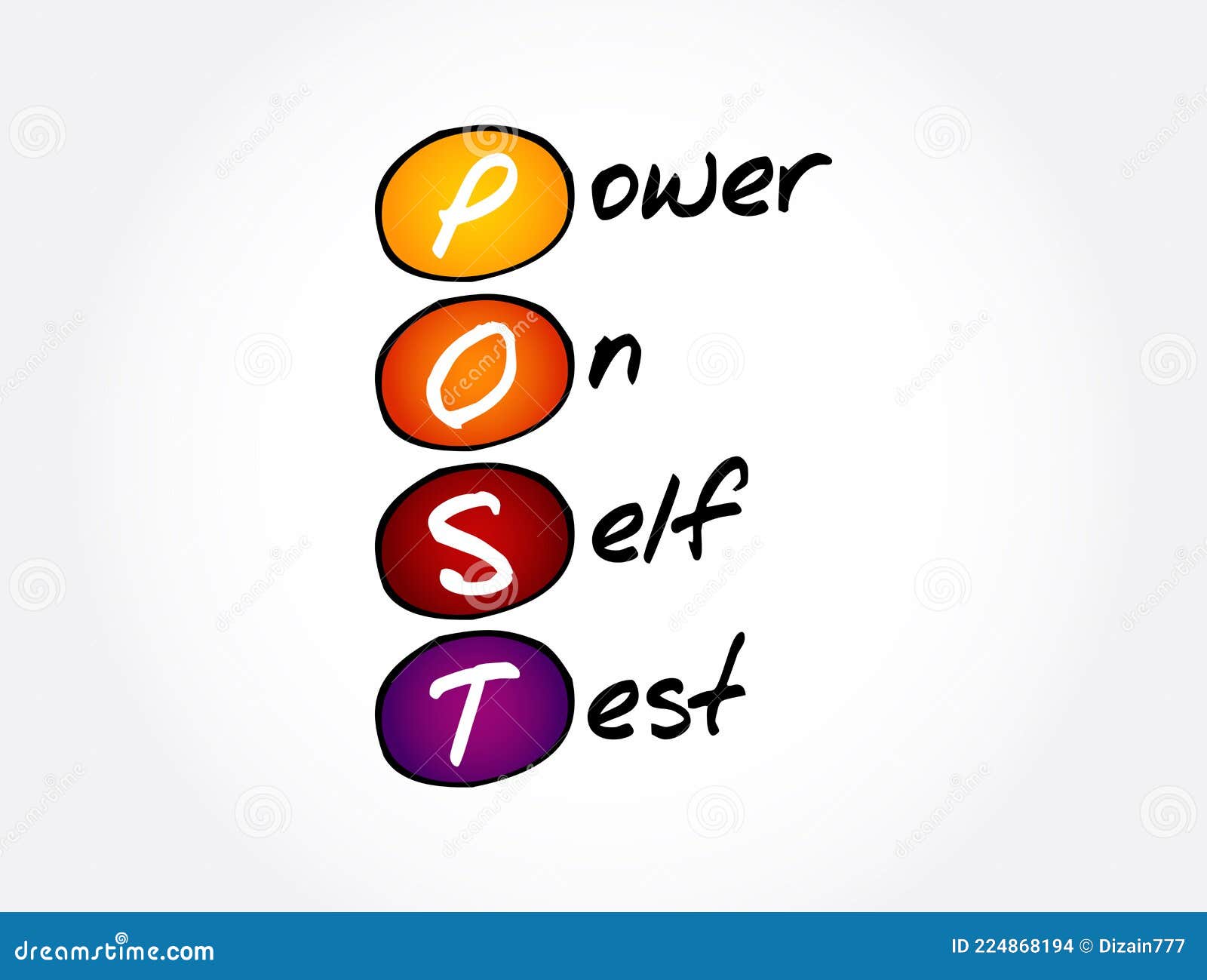 POST - Power on Self Test Acronym, Technology Concept Background Stock ...