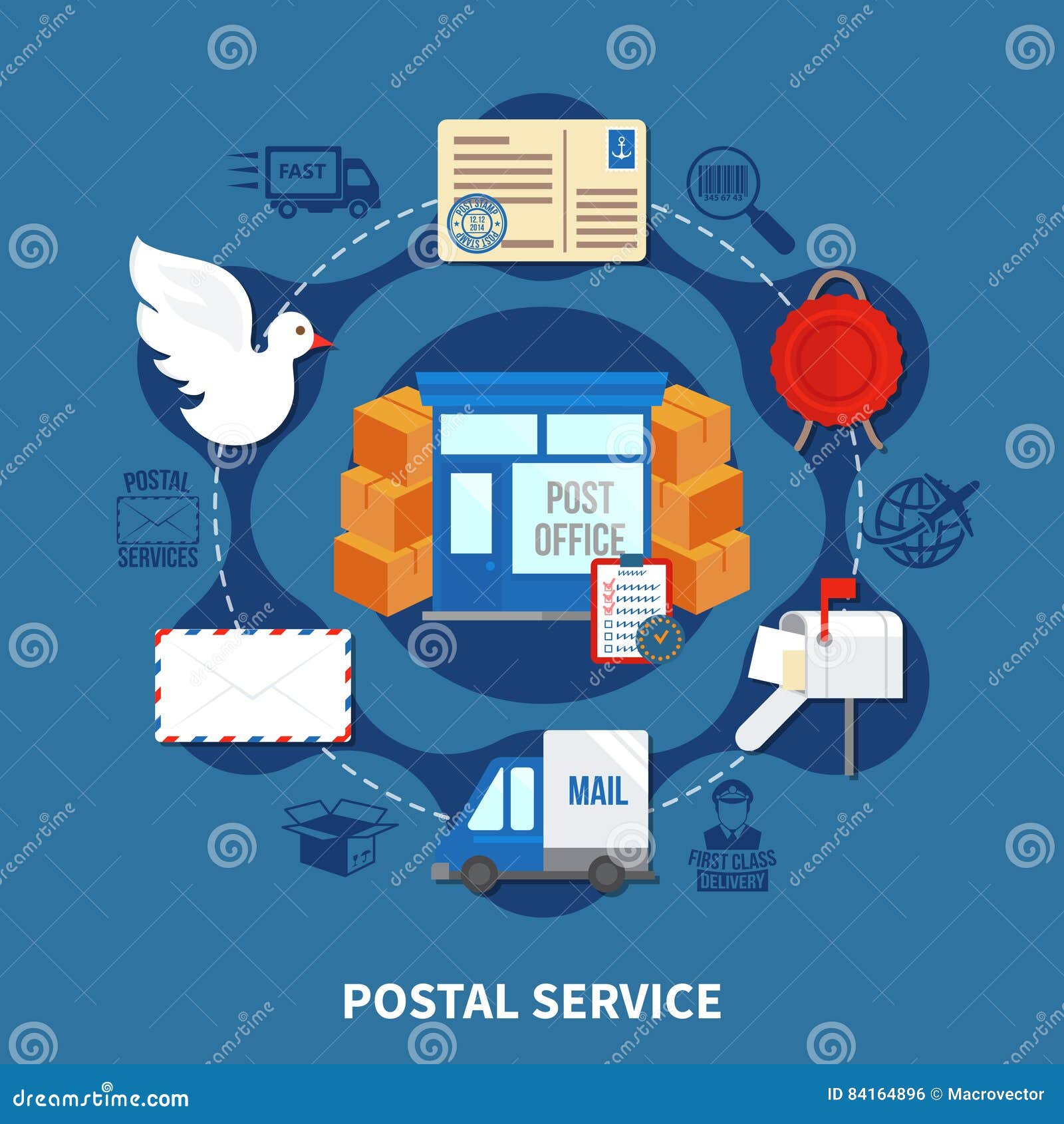 Post Service Round Design stock vector. Illustration of cover - 84164896