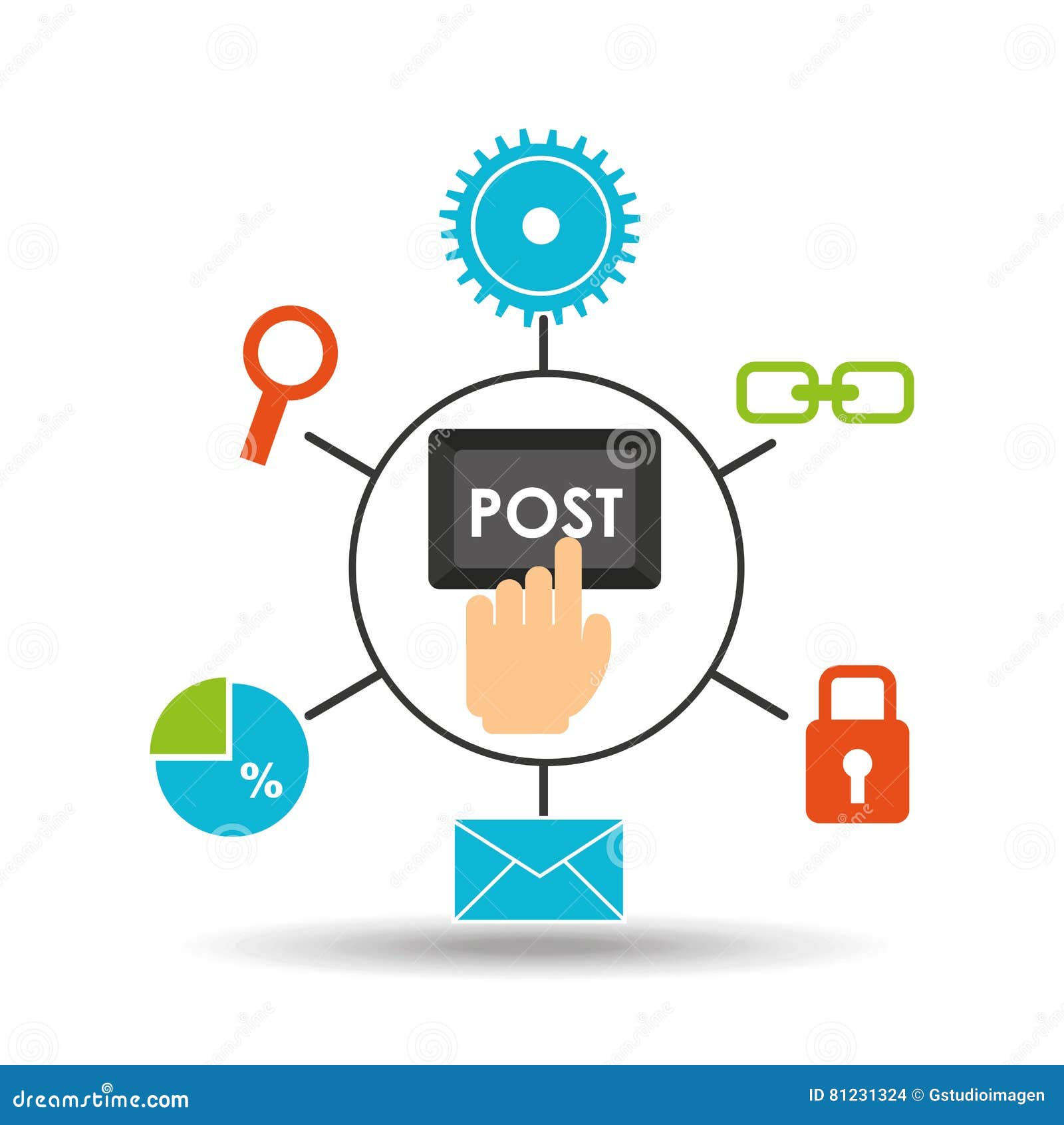 Post Technology Social Media Concept Stock Vector - Illustration of ...