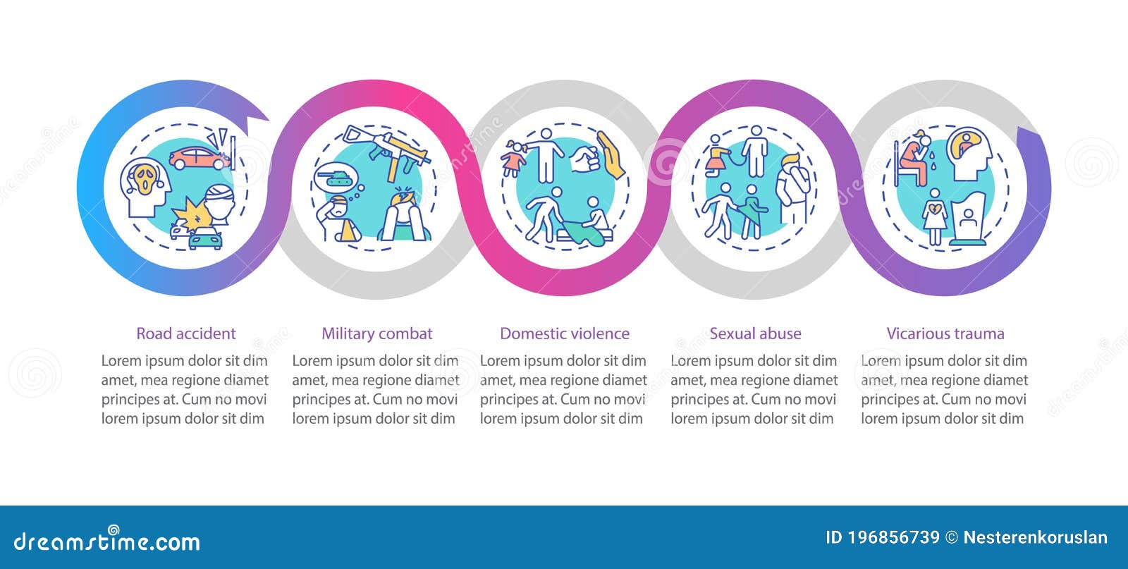 Post-traumatic Stress Disorder Events Vector Infographic Template Stock ...