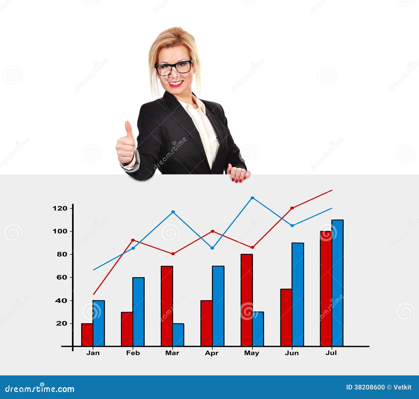 Poster with chart stock illustration. Illustration of model - 38208600