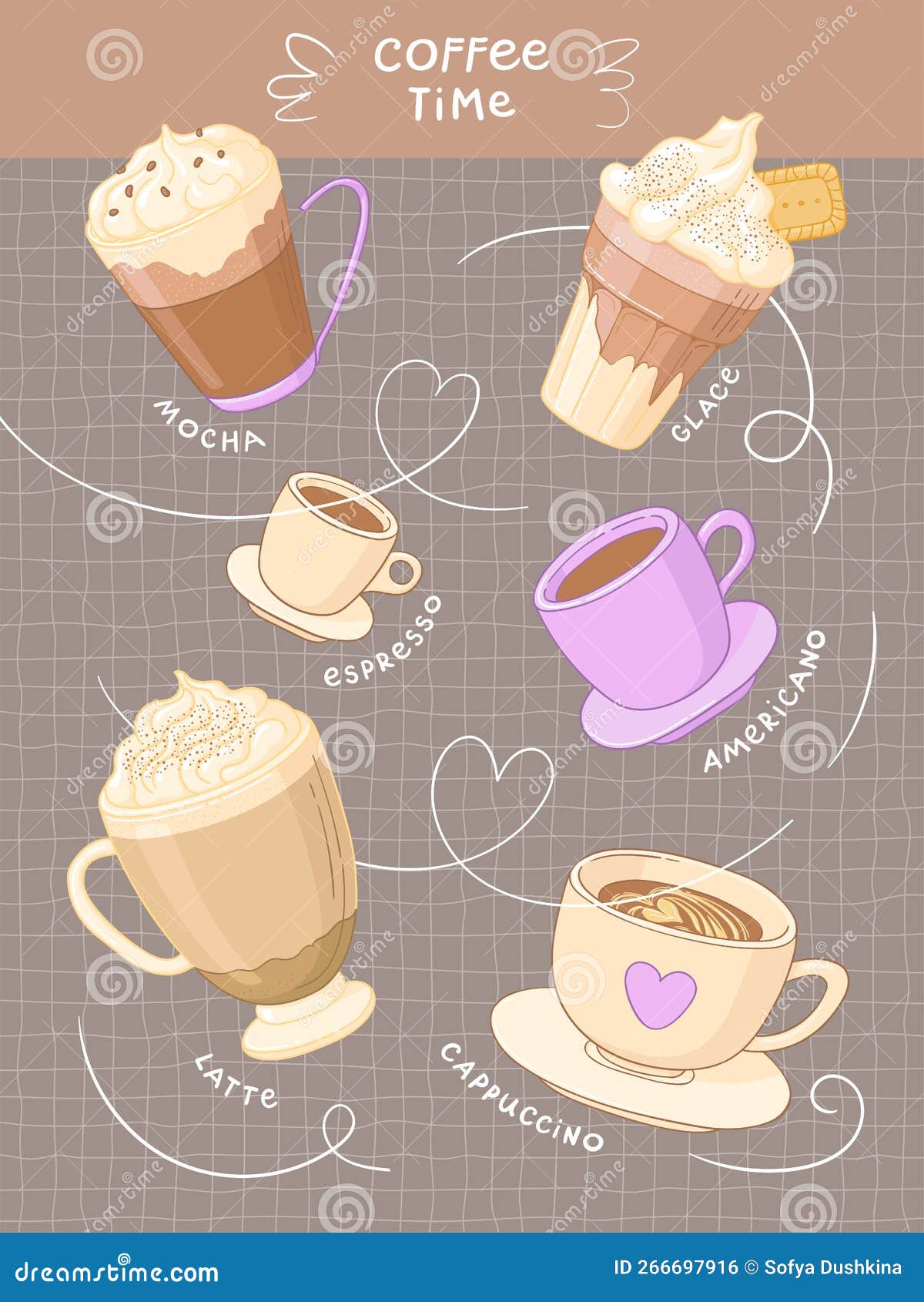 Poster Coffee Time with Different Tipes of Coffee. Beautiful Mugs with ...