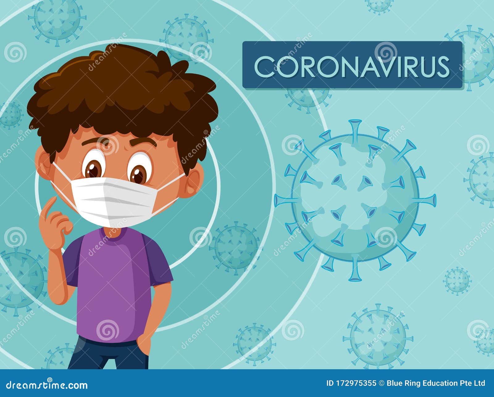 Poster Design for Coronavirus with Boy Wearing Mask Stock Vector ...