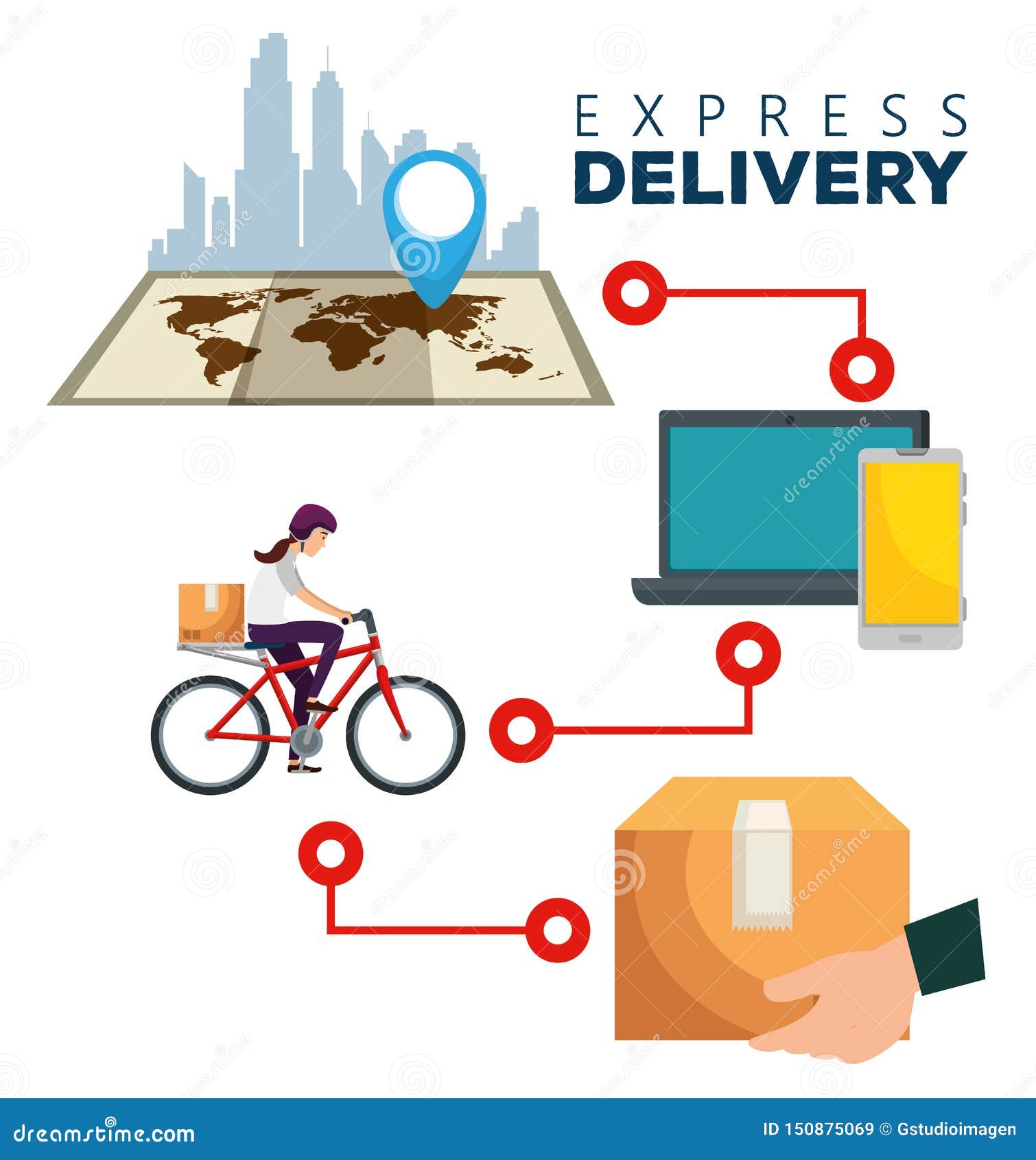 Poster of Distribution Transportation with Box Package and Location ...