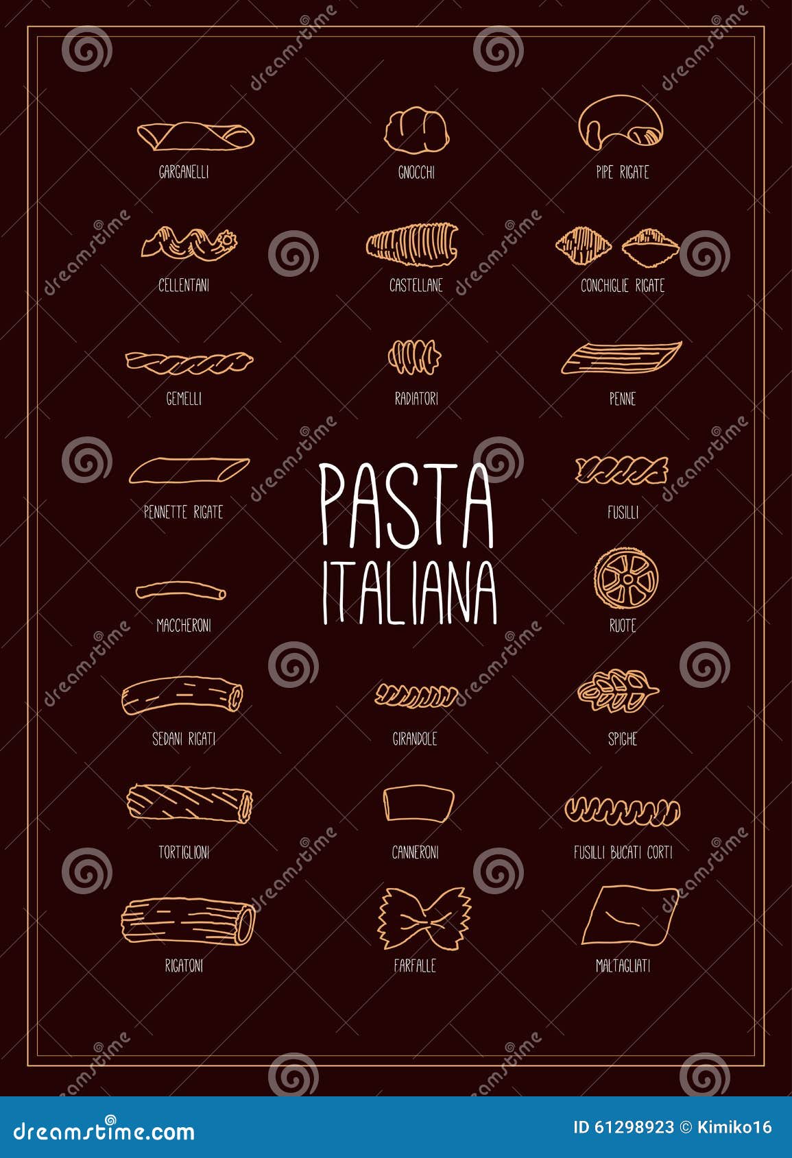 Poster Set Of Pasta With Different Types Of Pasta Vector Illustration ...