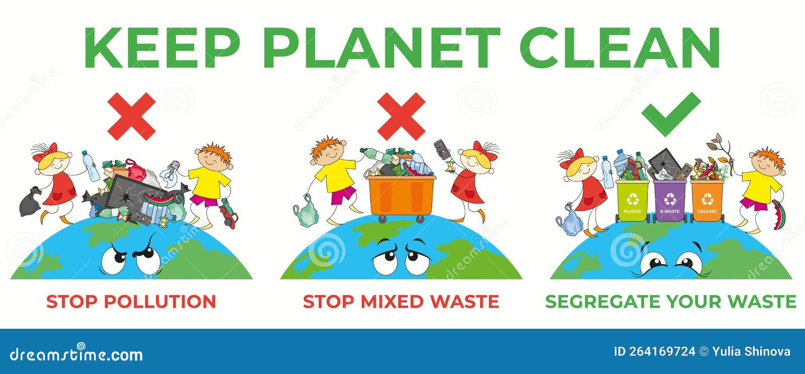 Poster Keep the Planet Clean with Examples of Right and Wrong ...