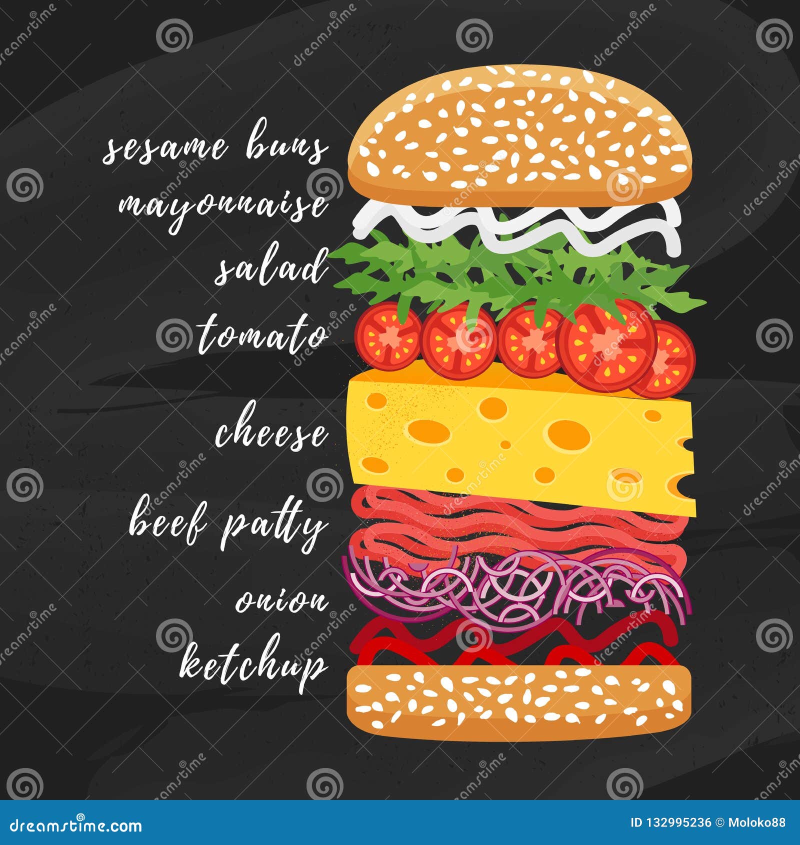 Burger, Hand Gesture Heart Vector Illustration | CartoonDealer.com ...