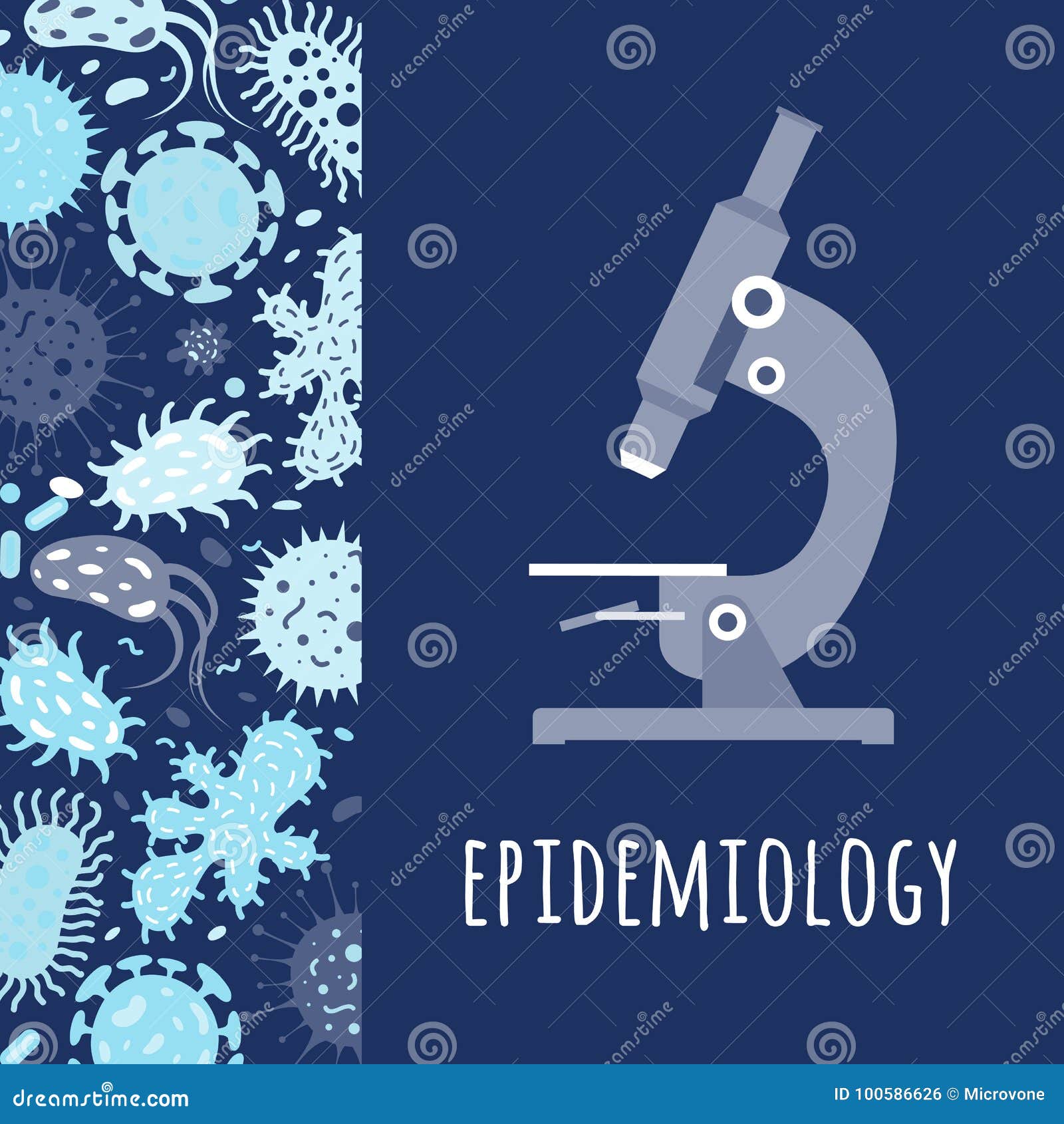 Poster With Microscope And Microbes Vector Illustration | CartoonDealer ...
