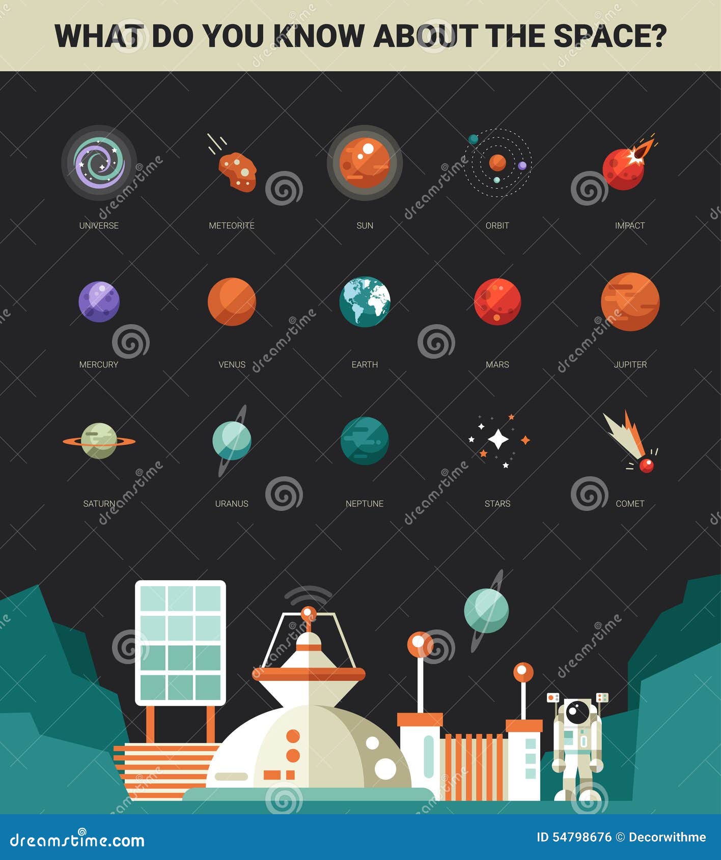 Poster with Modern Flat Design Space Icons and Stock Vector ...