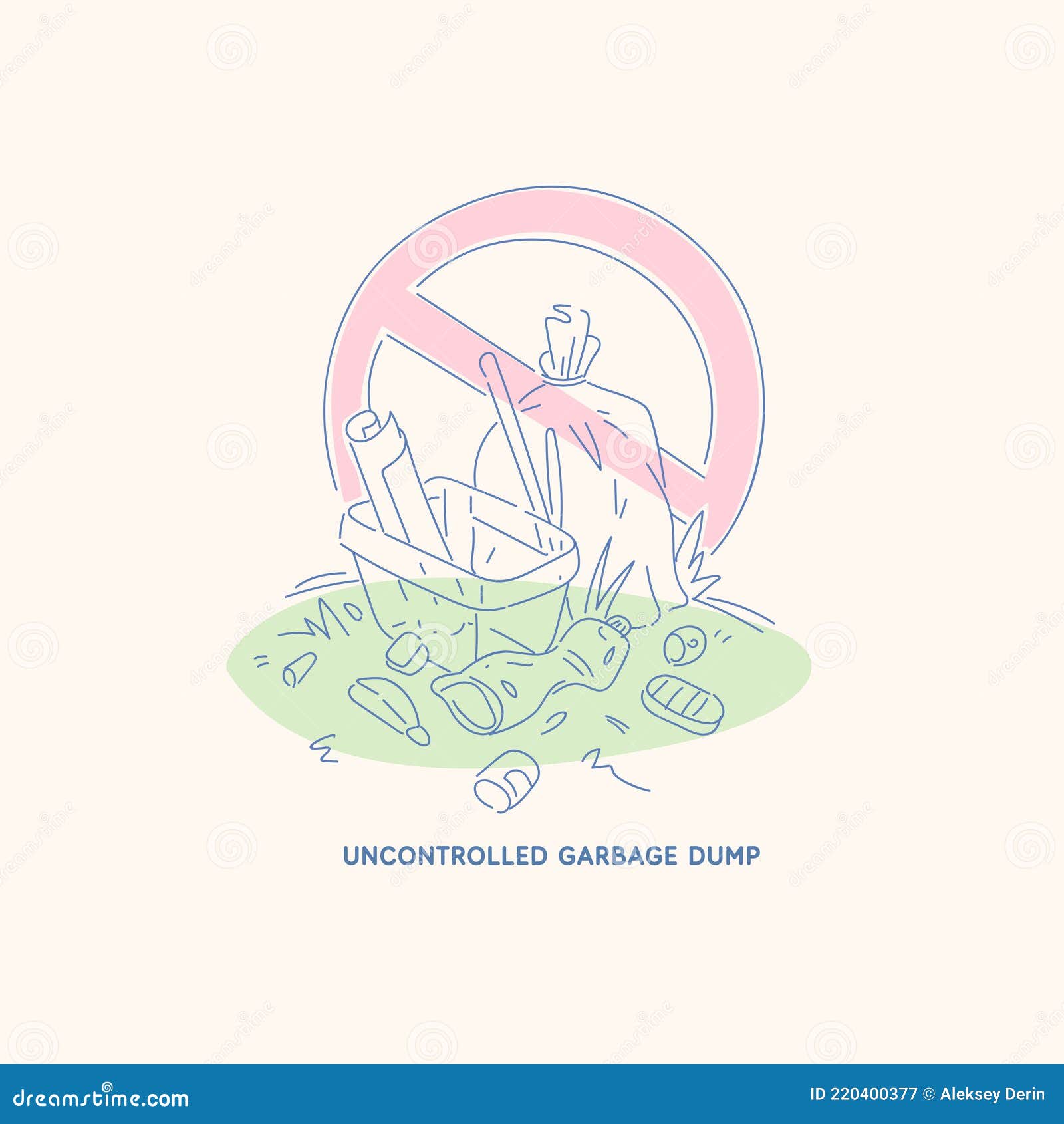 The Poster Prohibits Uncontrolled Dumping of Garbage. the Garbage is ...