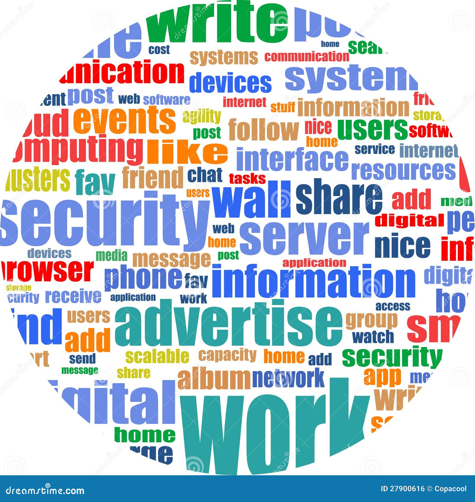 Poster on a Social Media Theme Stock Vector - Illustration of idea ...