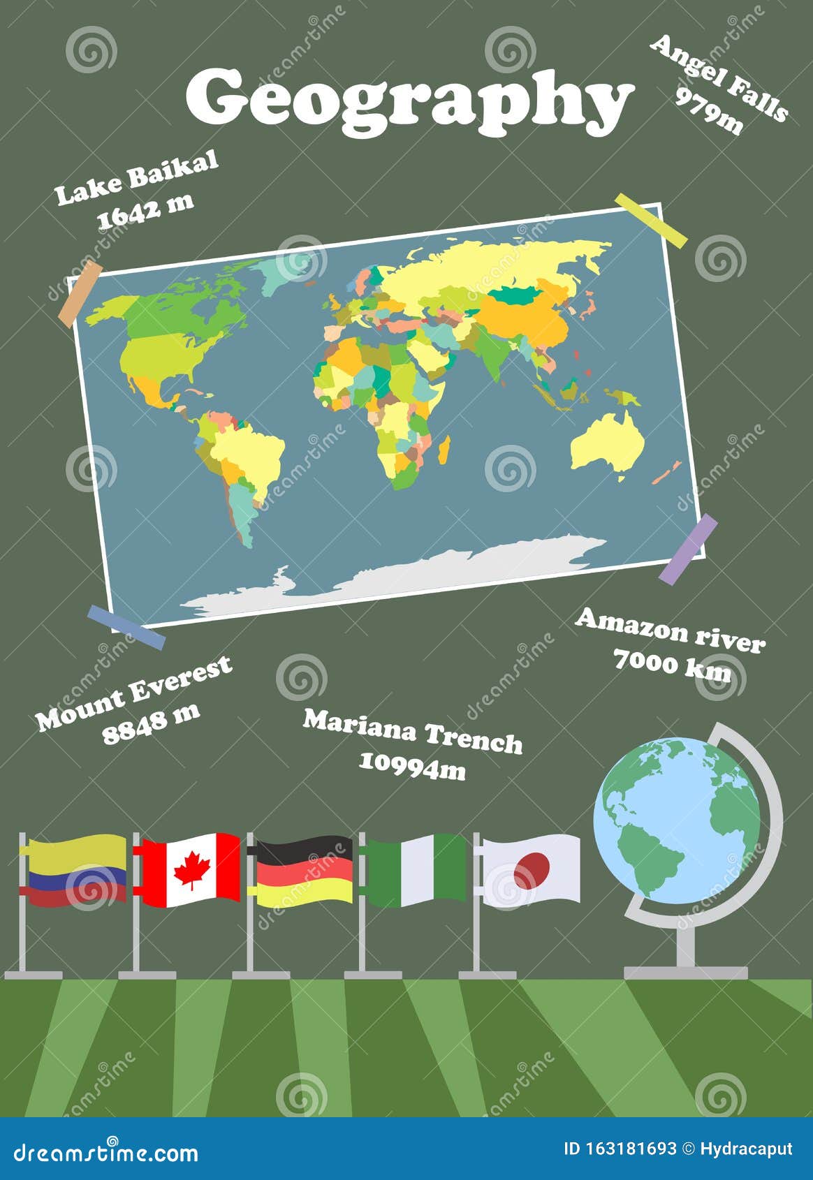 Poster To Illustrate a Geography Lesson with Map and Globe. Stock ...