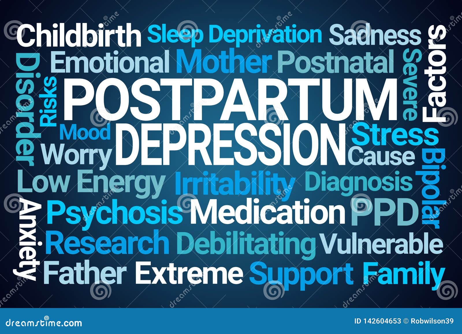 Postpartum Depression Word Cloud Stock Illustration - Illustration of ...