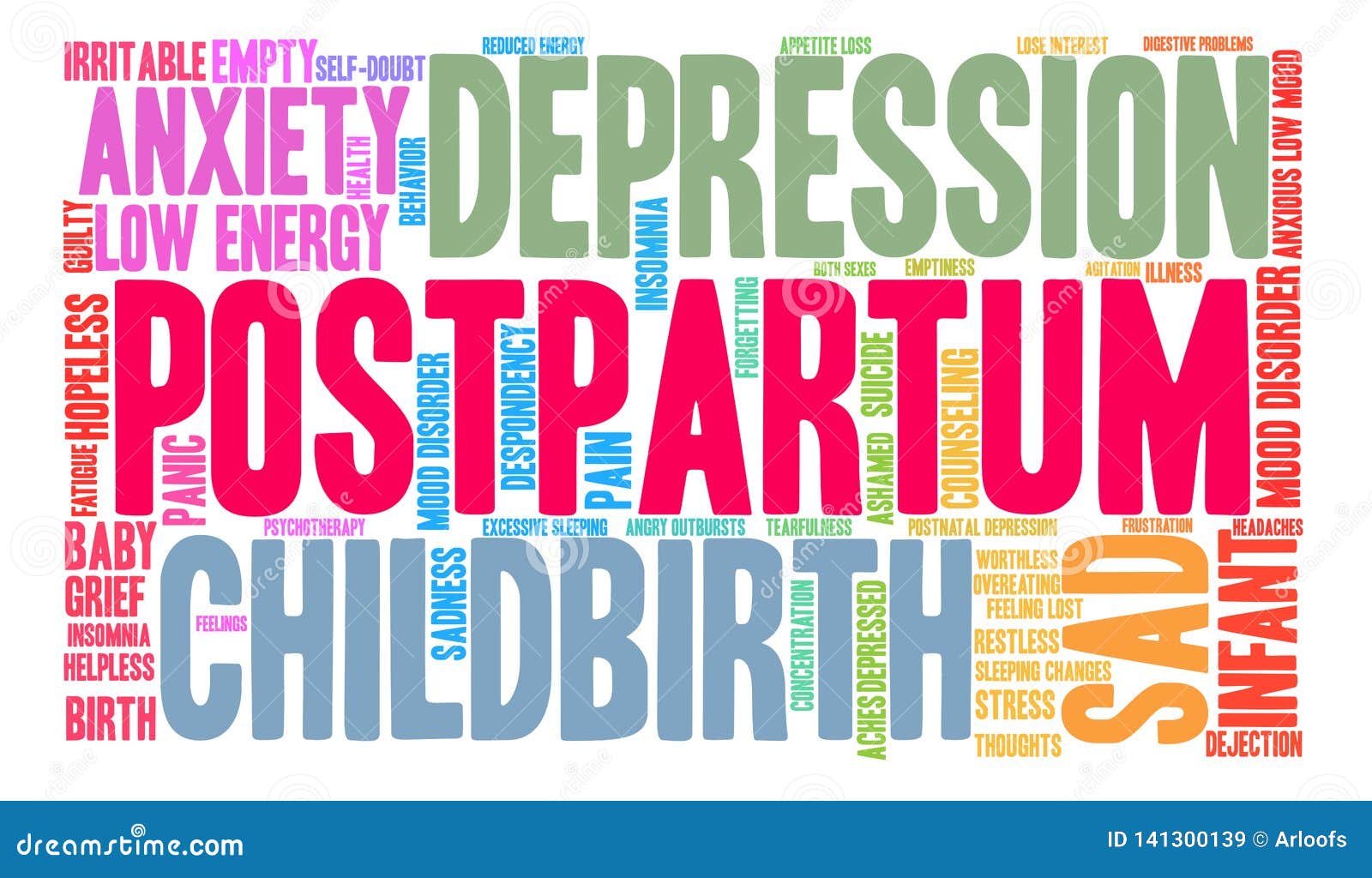 Postpartum Word Cloud stock vector. Illustration of childbirth - 141300139