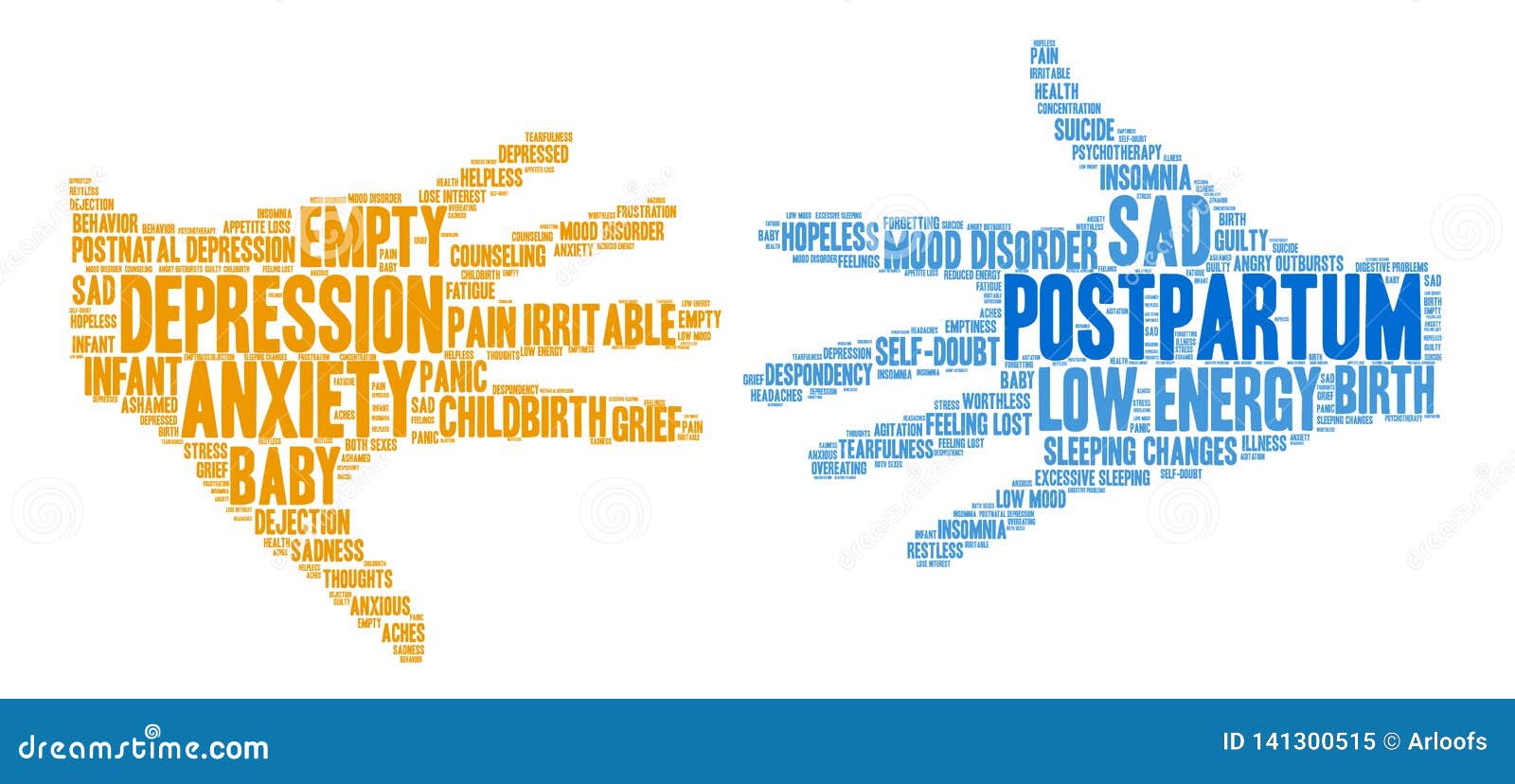 Postpartum Word Cloud Vector Illustration | CartoonDealer.com #141300058