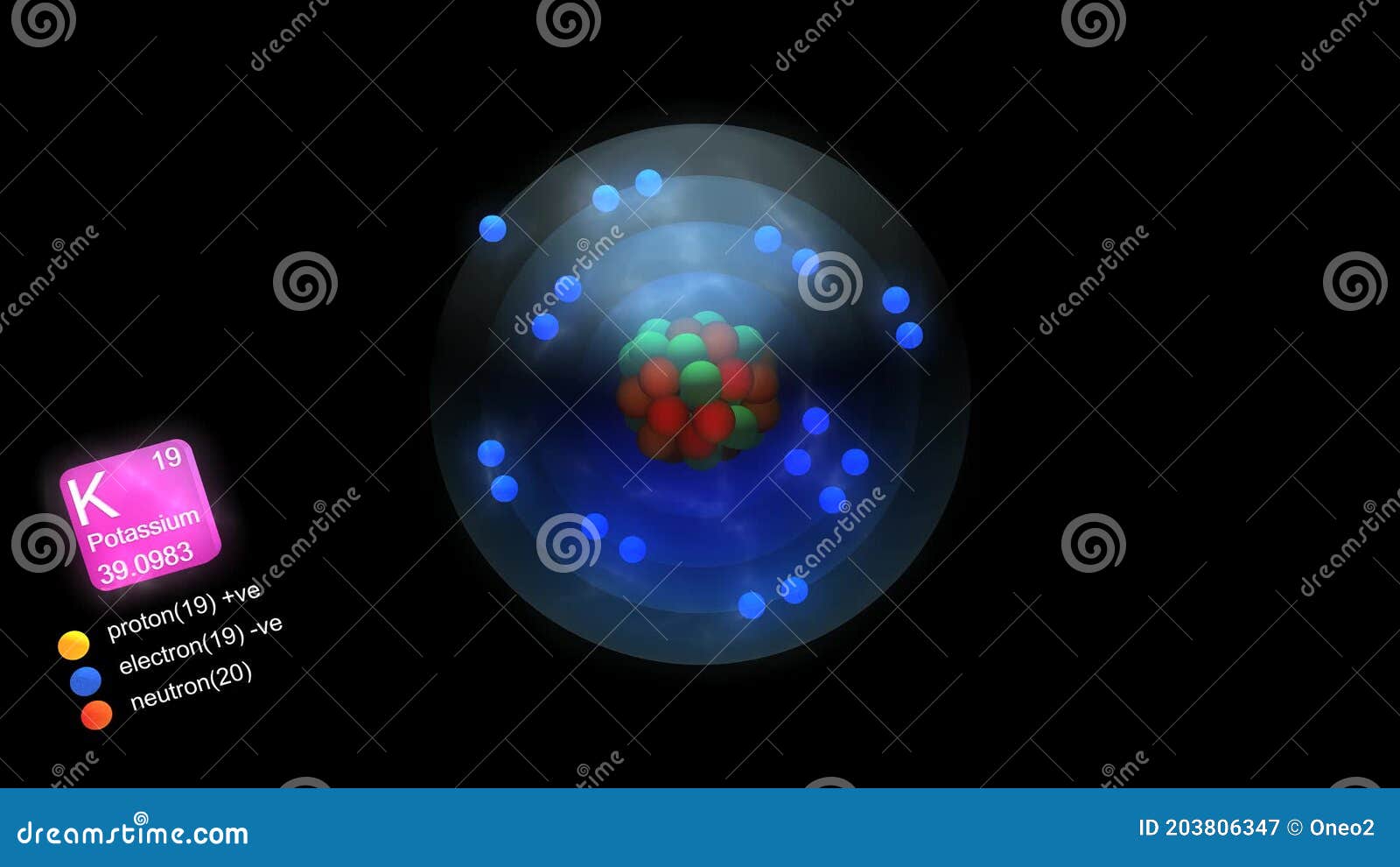 Potassium Atom 3d Model