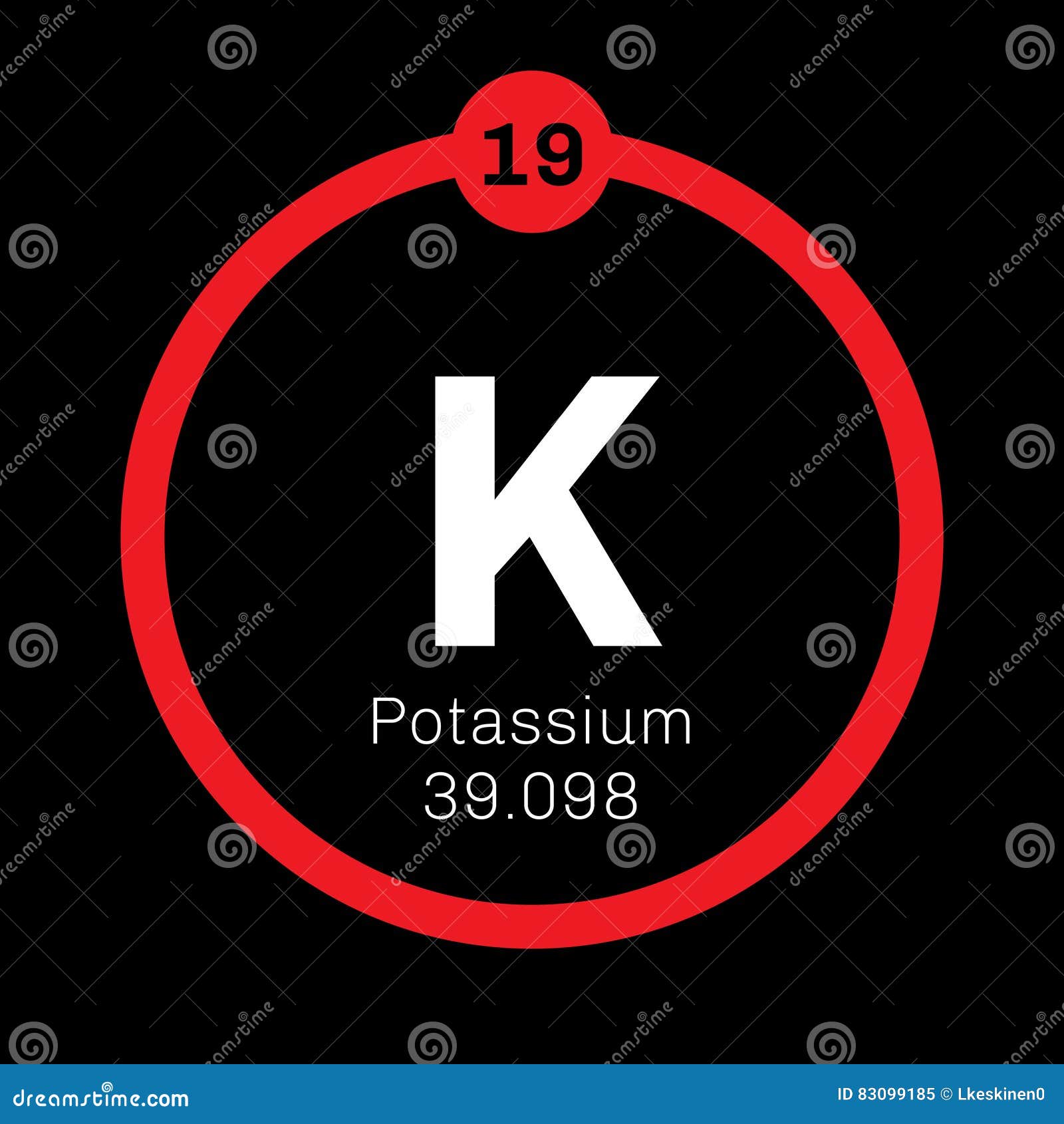 Potassium Chemical Symbol As In The Periodic Table Royalty-Free ...