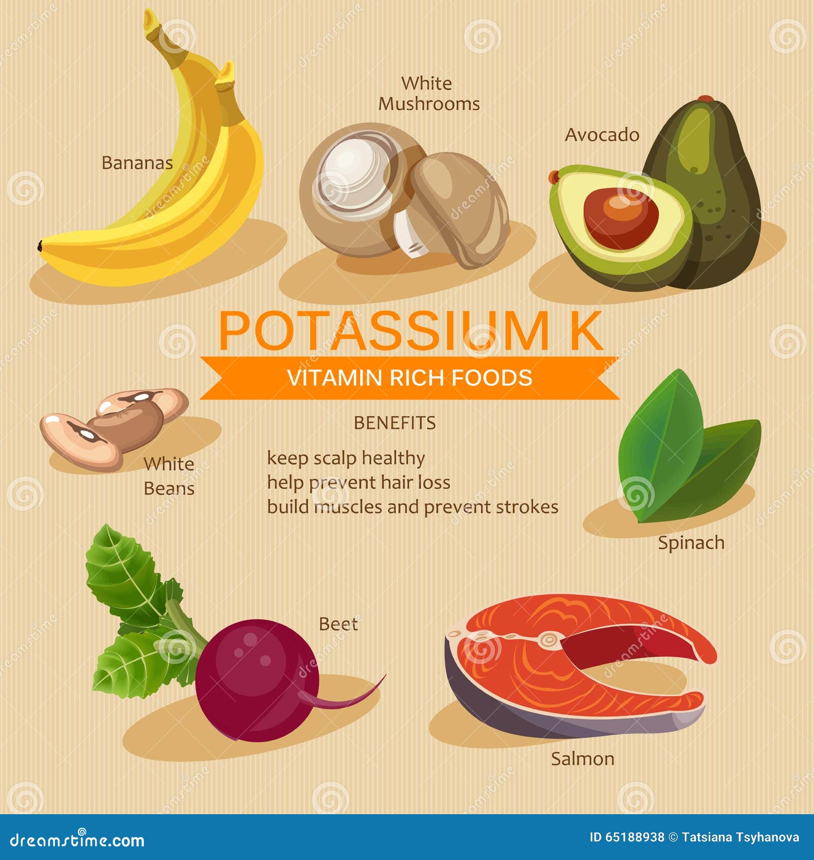 Potassium Foods. Vitamins And Minerals Foods Illustrator. Vector Set Of ... Potassium Foods. Vitamins And Minerals Foods Illustrator. Vector Set Of ...