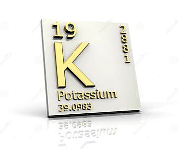 Potassium Form Periodic Table of Elements Stock Illustration ...