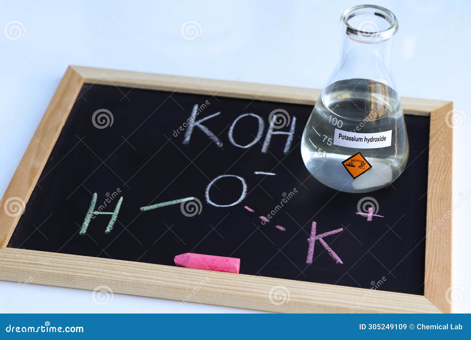 Potassium Hydroxide and Symbol Structural Formula Chemical Stock Image ...