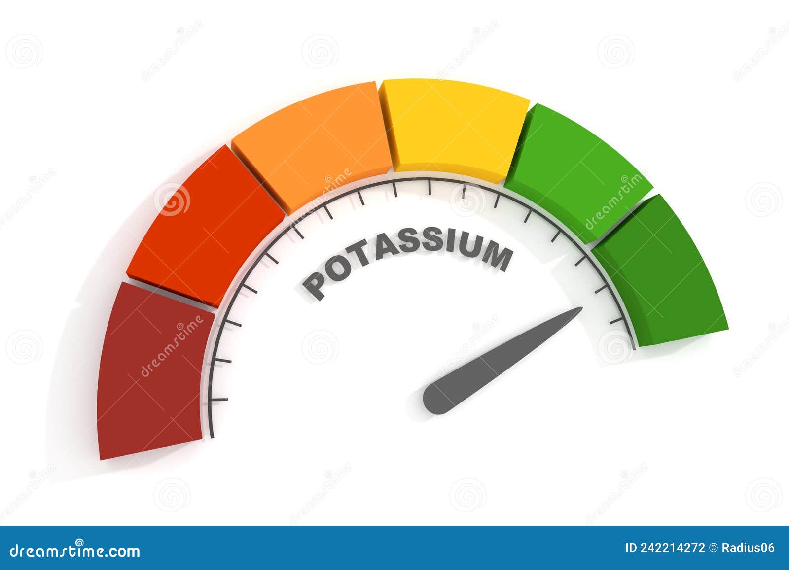 Potassium Level Abstract Scale. Food Value Measuring. 3D Render Stock ...