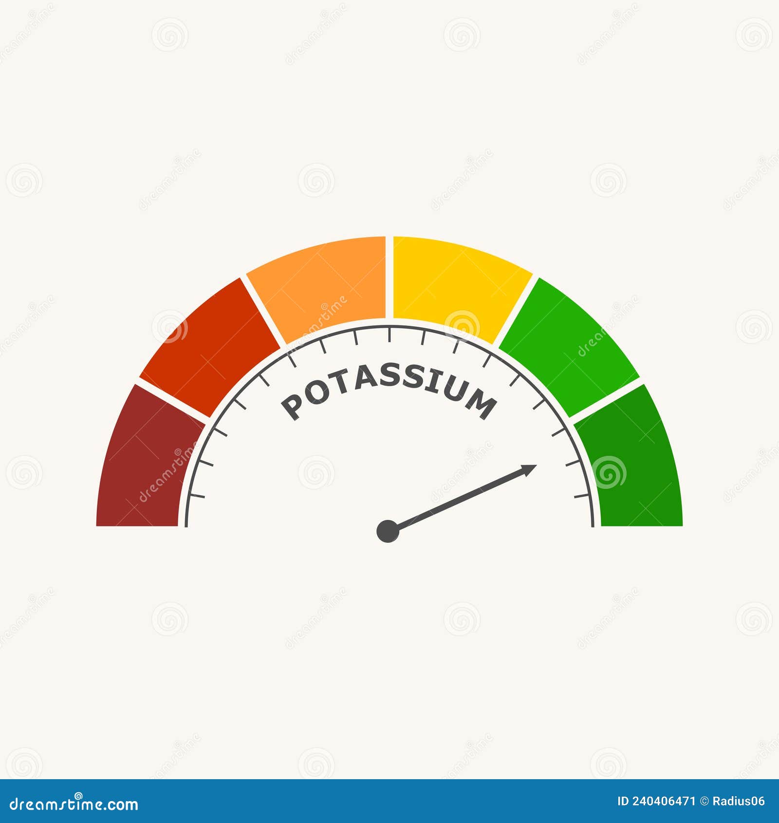 Potassium Level Abstract Scale. Food Value Measuring Stock Vector ...
