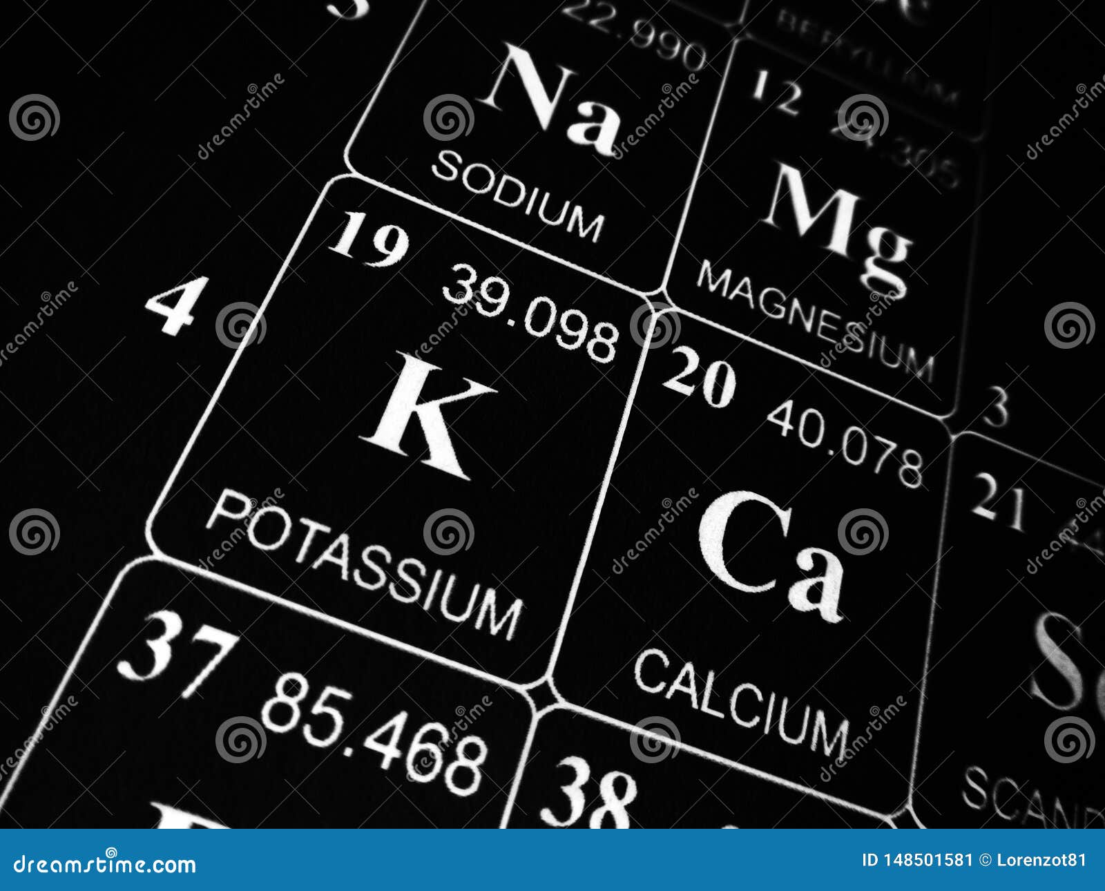 Potassium on the Periodic Table of the Elements Stock Image - Image of ...