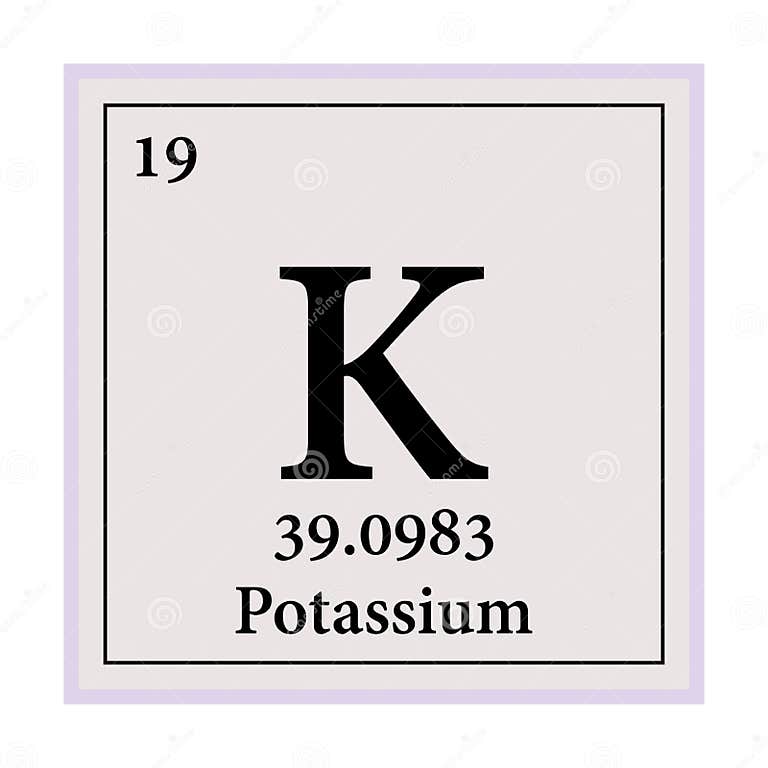 Potassium Periodic Table of the Elements Vector Illustration Eps 10 ...