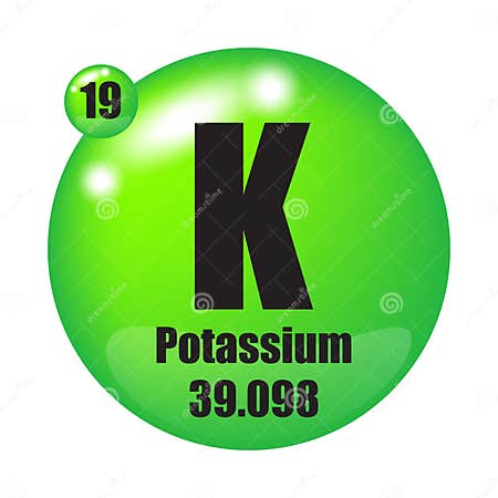 Potassium Symbol Icon. Element K 19. Atomic Mass 39.098. Vector Element ...