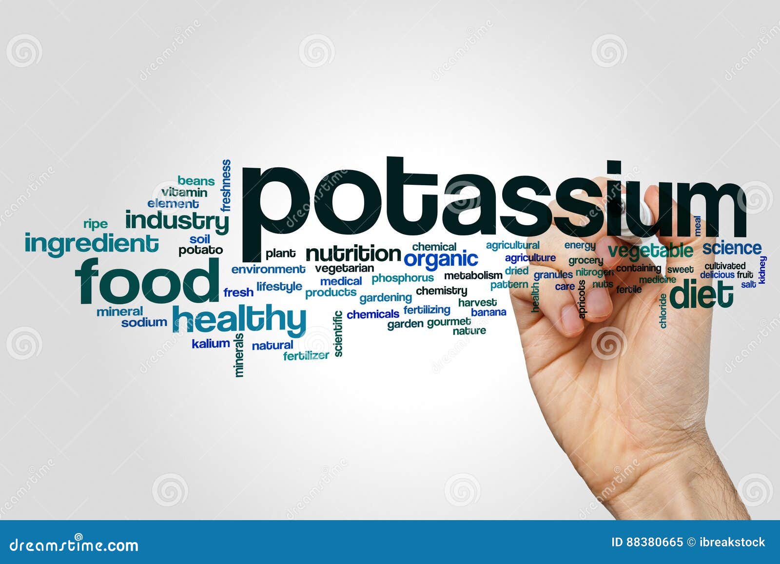 Potassium word cloud stock image. Image of cloud, minerals - 88380665