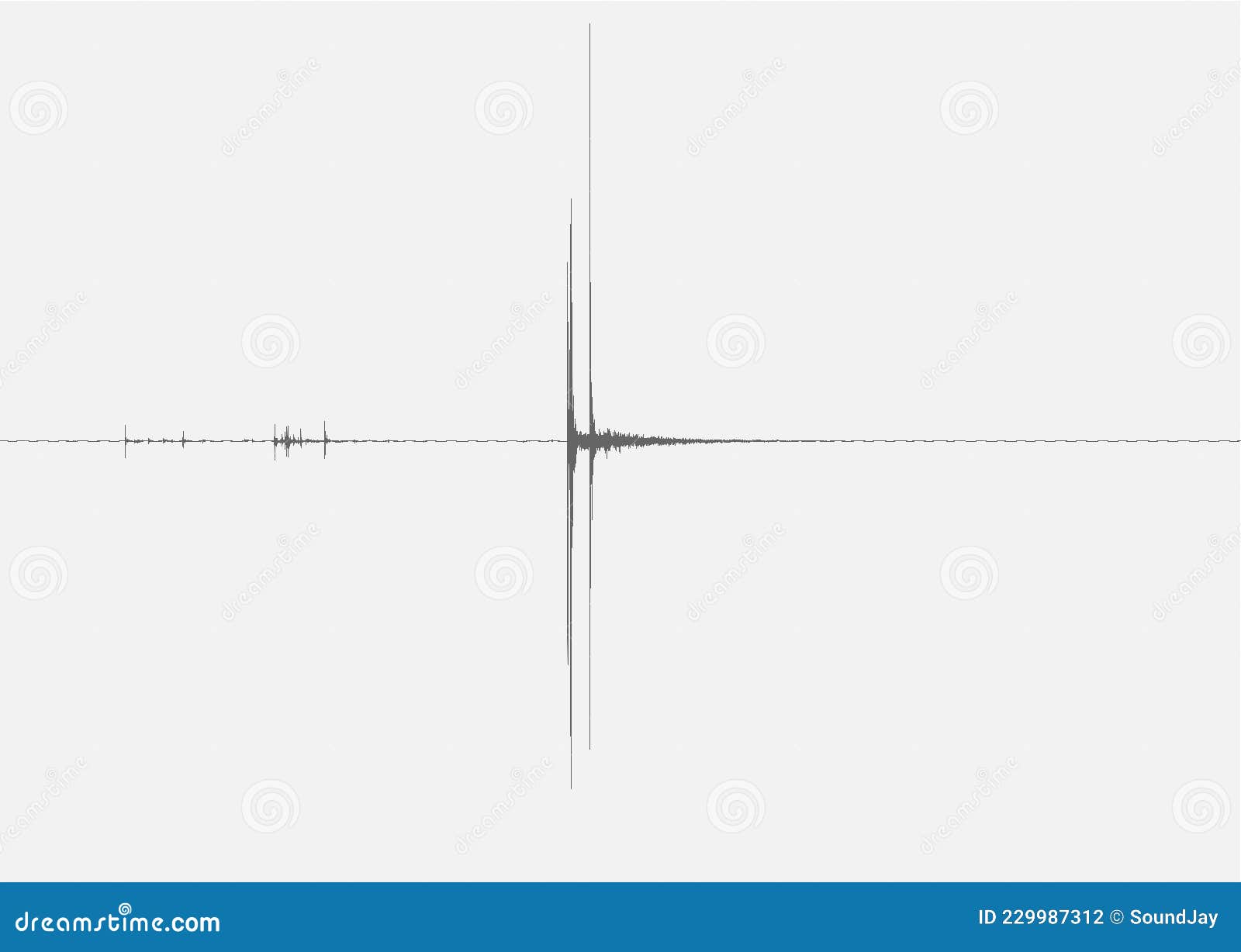 Potato Chip Crack stock audio. Audio of food, snack - 229987312