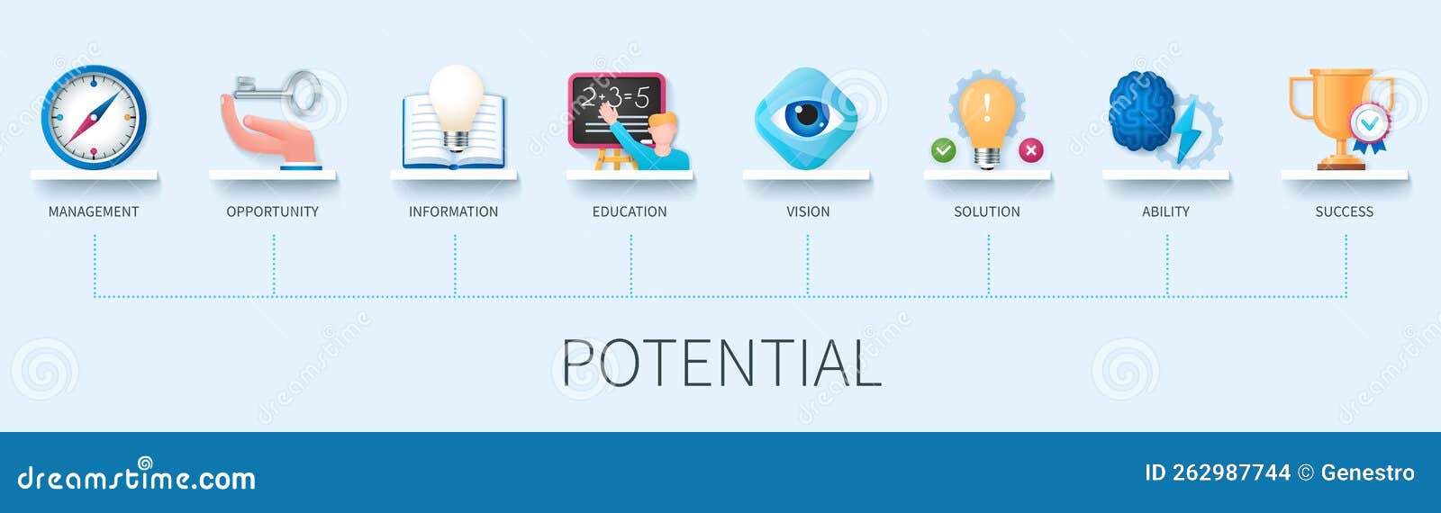 Potential Banner with Icons Vector Infographic in 3d Style Stock Illustration - Illustration of ...