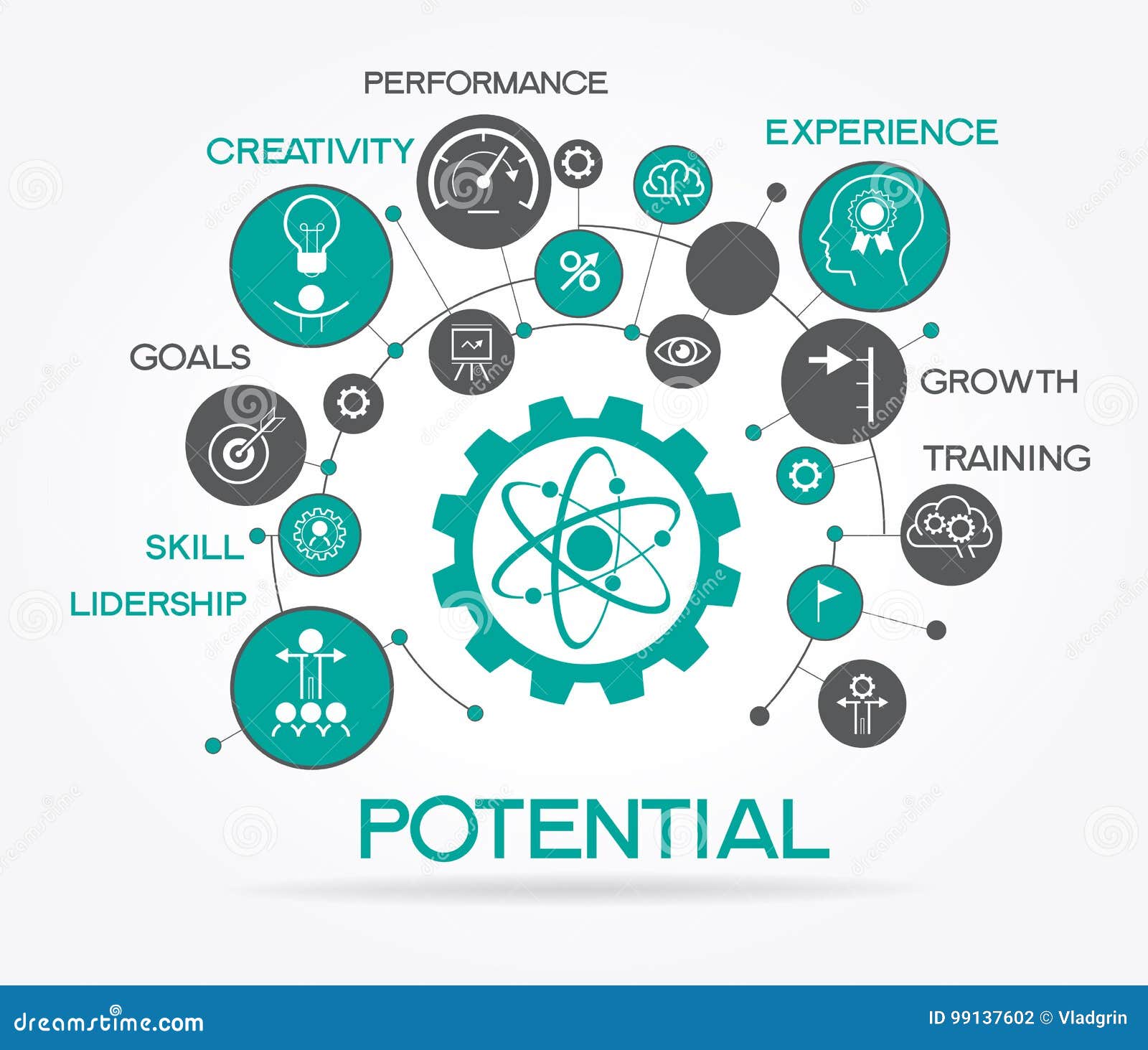 Potential Modern Stock Illustrations – 1,873 Potential Modern Stock ...