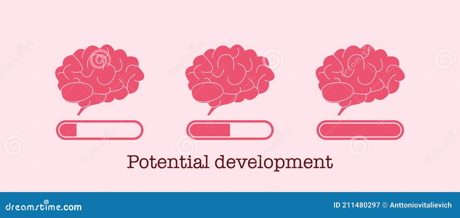 Potential Development Concept. Set of Brain Loading Bar. Mind and ...