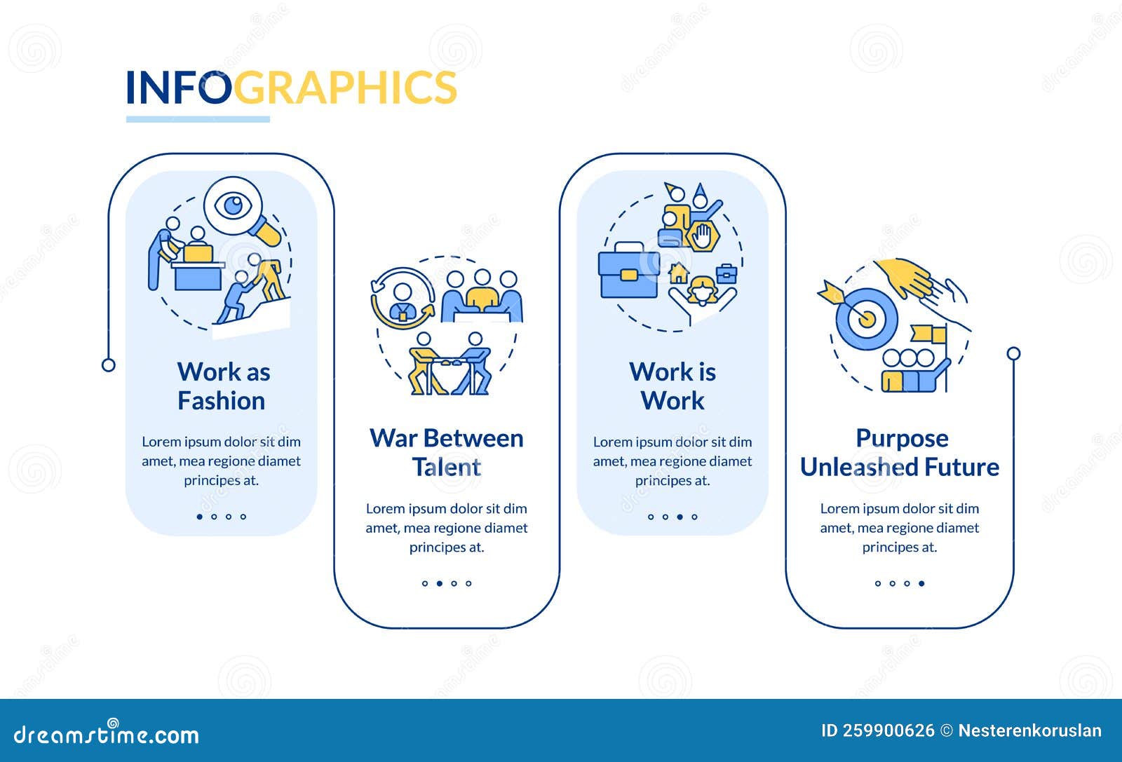 Potential Futures of Work Relationship Rectangle Infographic Template ...
