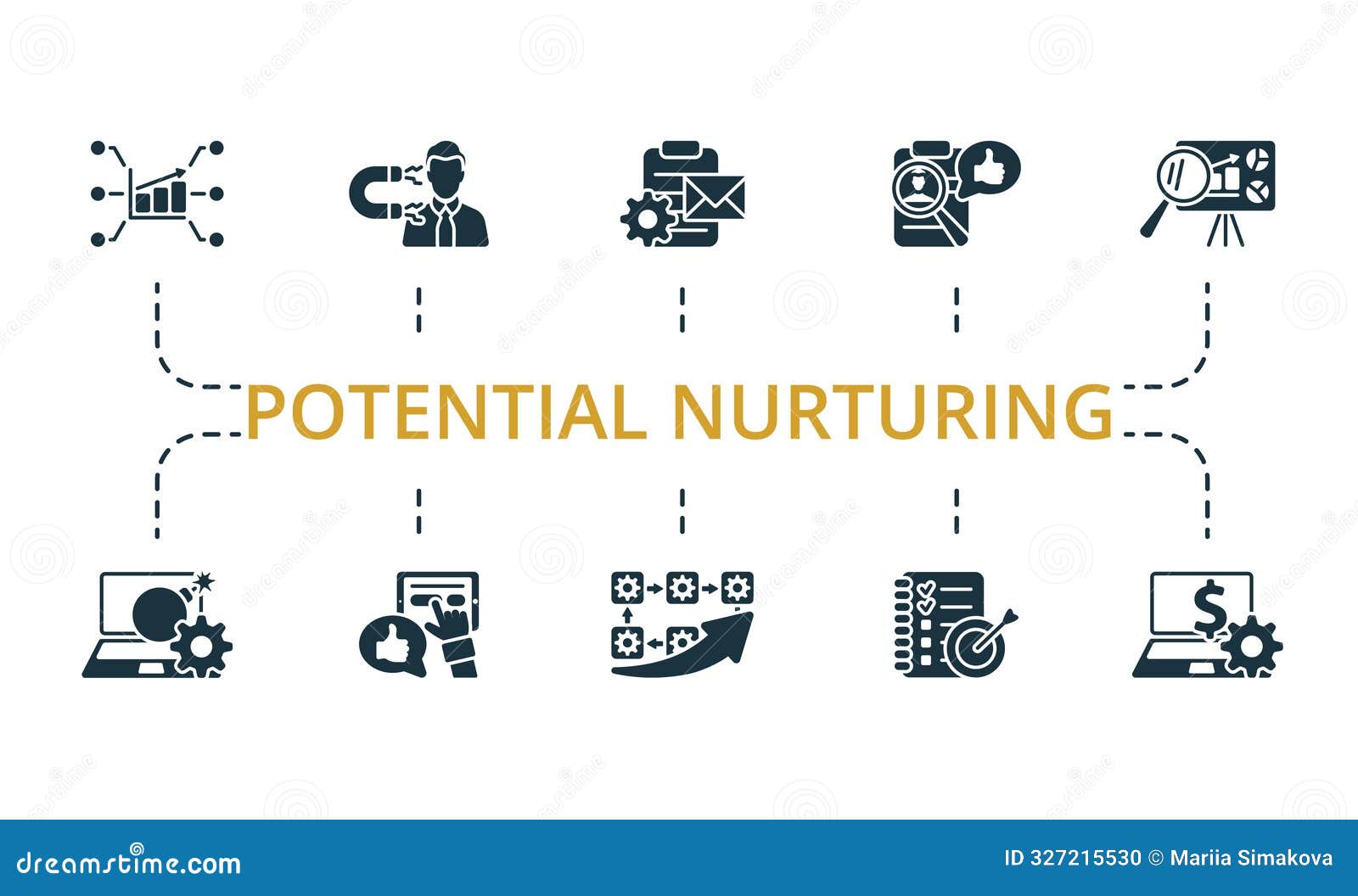 Potential Nurturing Icon Set. Monochrome Simple Potential Nurturing ...